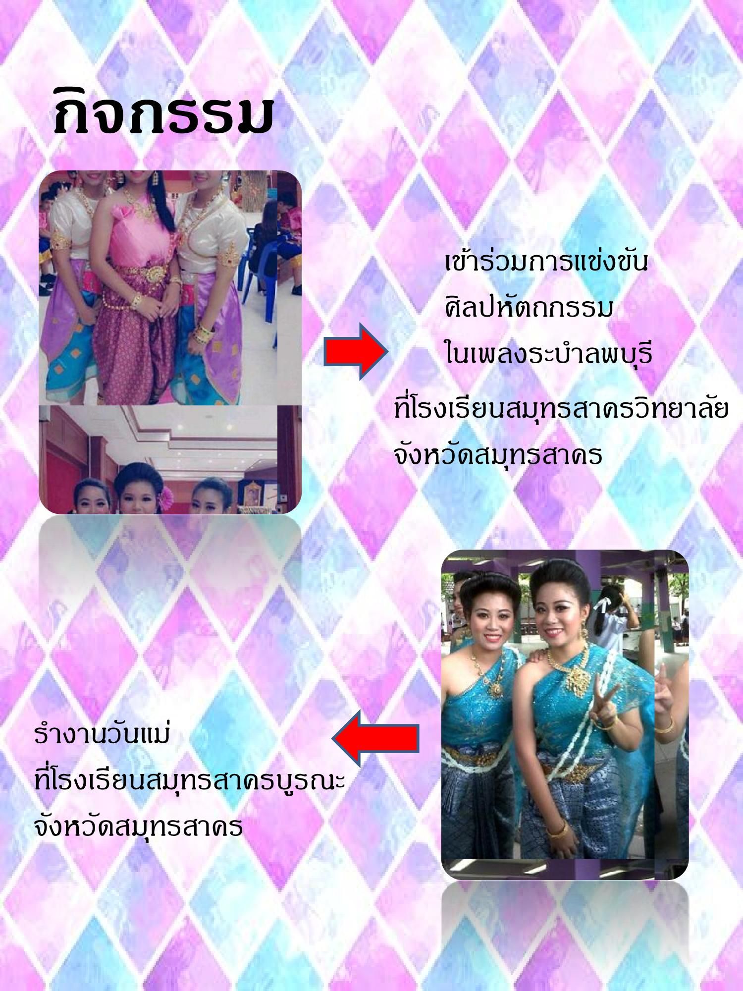 PowerPoint Presentation - supicha39 - Page 6 | Flip PDF Online | PubHTML5