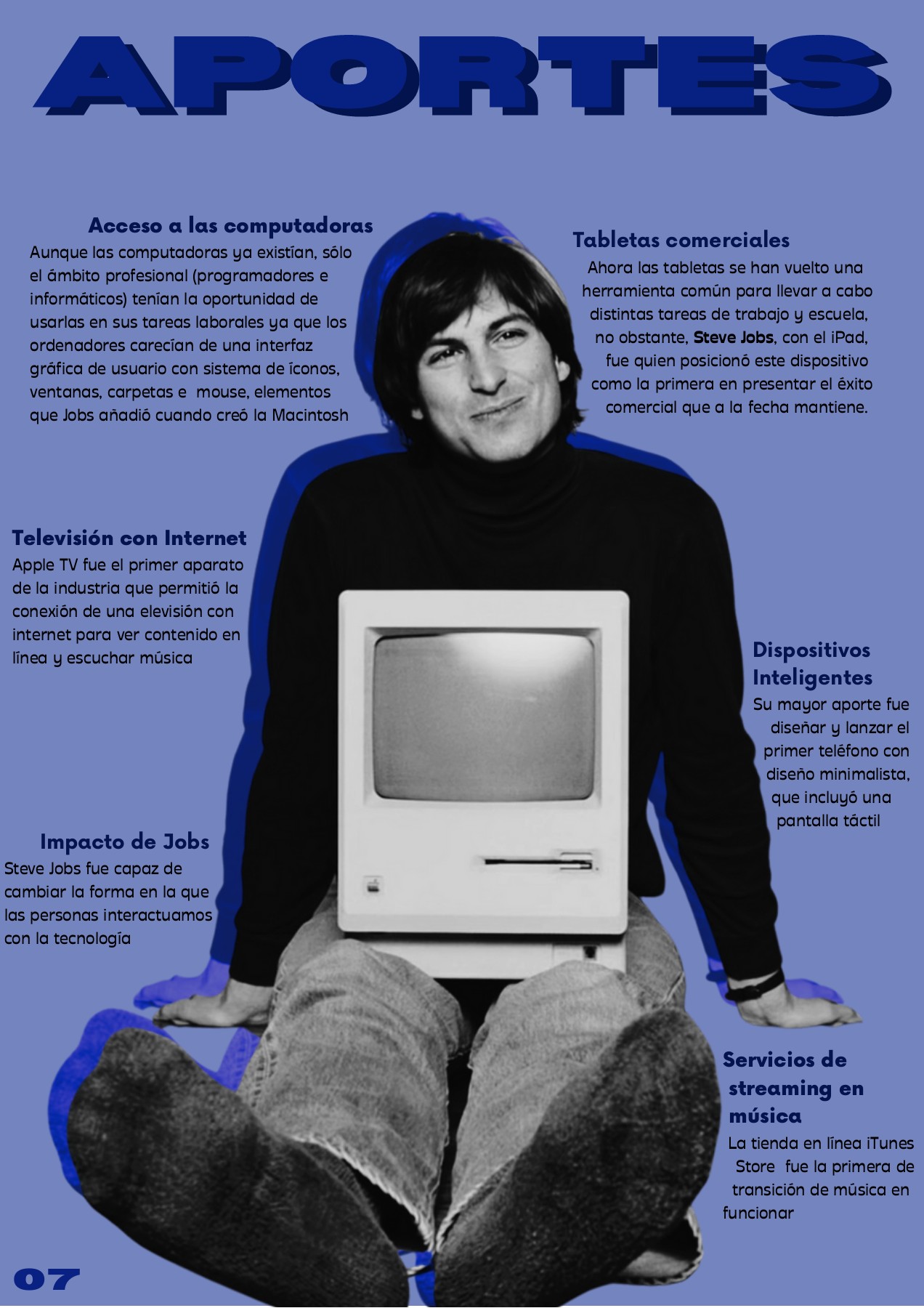 revista coding - Lisa Barrantes Brenes - Página 8 | Flip PDF en línea ...