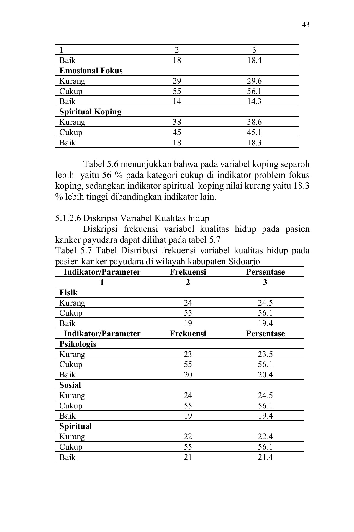 RINGKASAN DISERTASI - jeprast.jp2 - Halaman 52 | PDF Online | PubHTML5