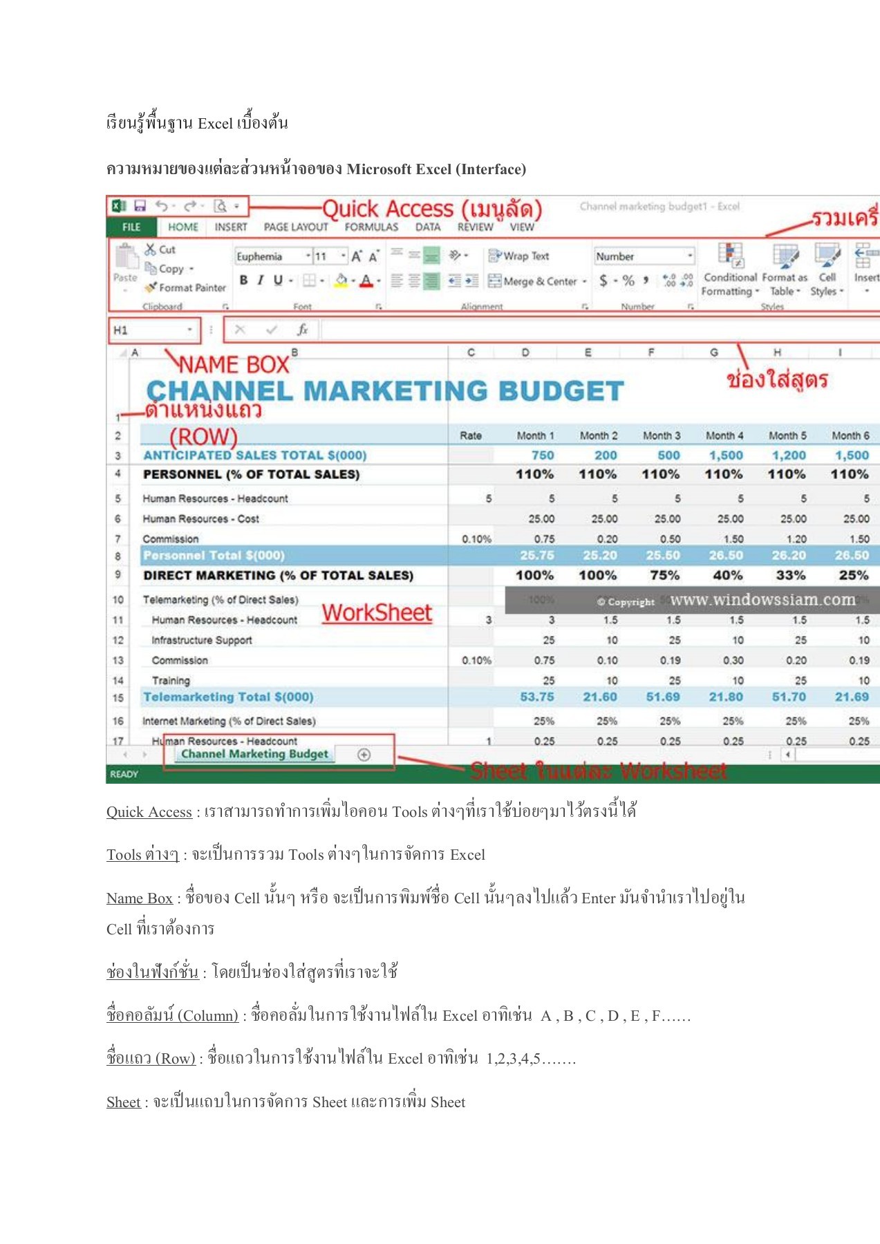 Excel - yothikazaza - หน้าหนังสือ 2 | พลิก PDF ออนไลน์ | PubHTML5
