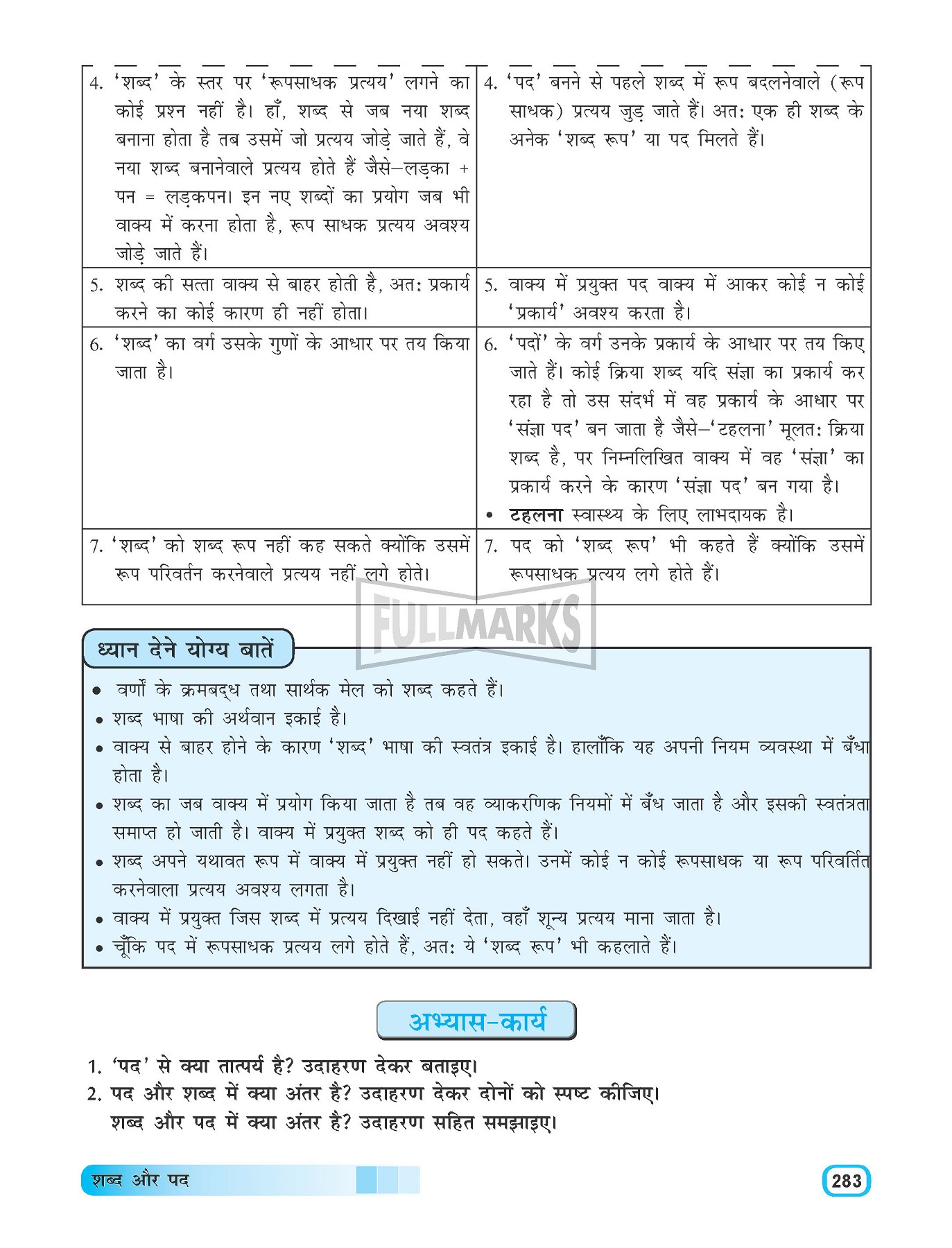 Vyakaran Parichay Class 9 Course B - Full Marks Pvt Ltd - पृष्ठ 80 | पीडीएफ ऑनलाइन फ्लिप करें ...