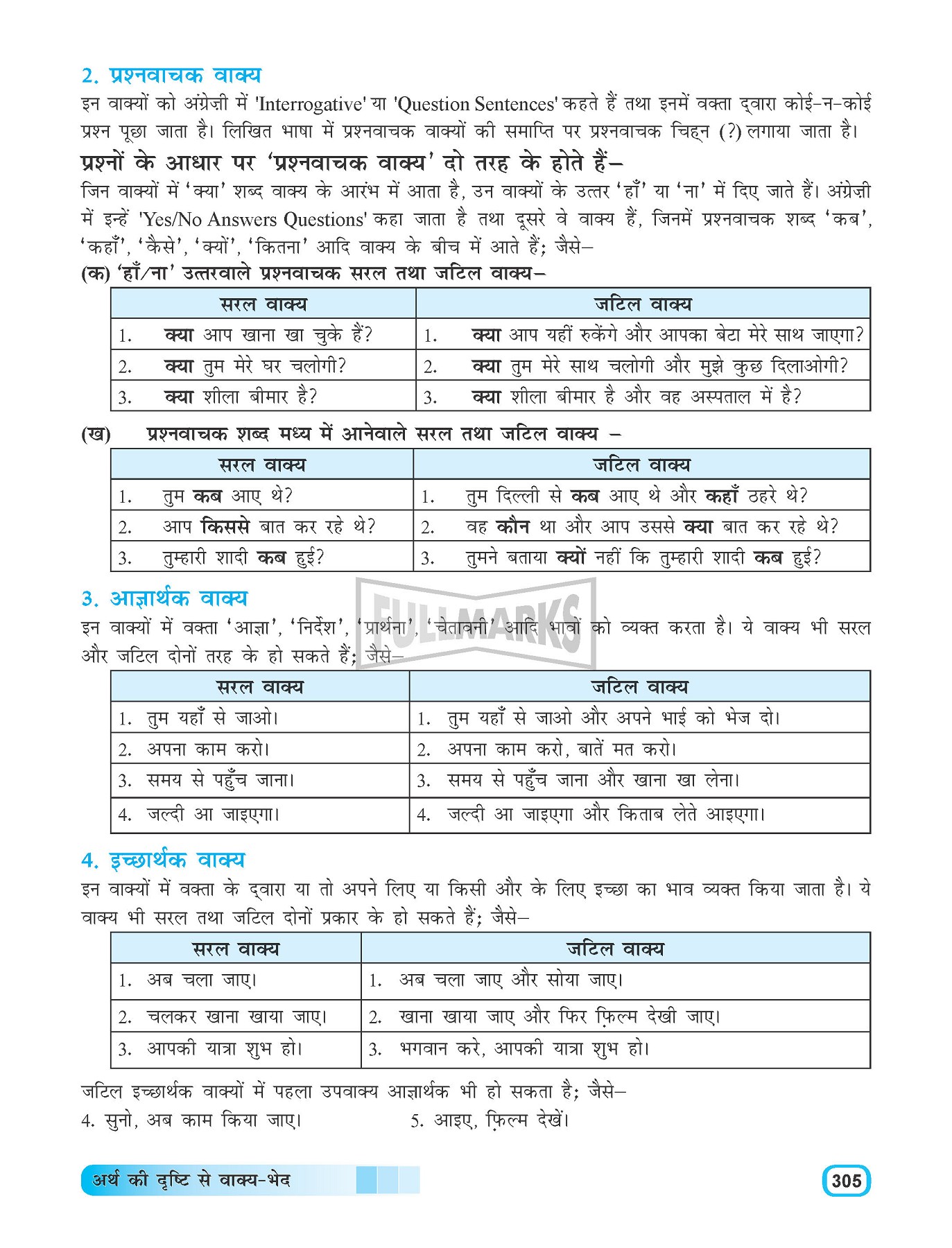 Vyakaran Parichay Class 9 Course B - Full Marks Pvt Ltd - पृष्ठ 84 | पीडीएफ ऑनलाइन फ्लिप करें ...