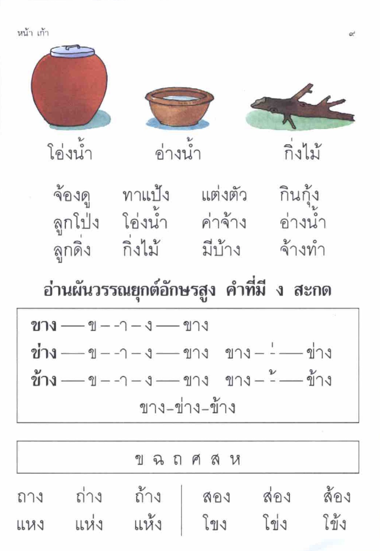 THAI_Basic_Thai_Textbook_for_Grade_1_No_2 - Books about Pa-O ศูนย์ ...