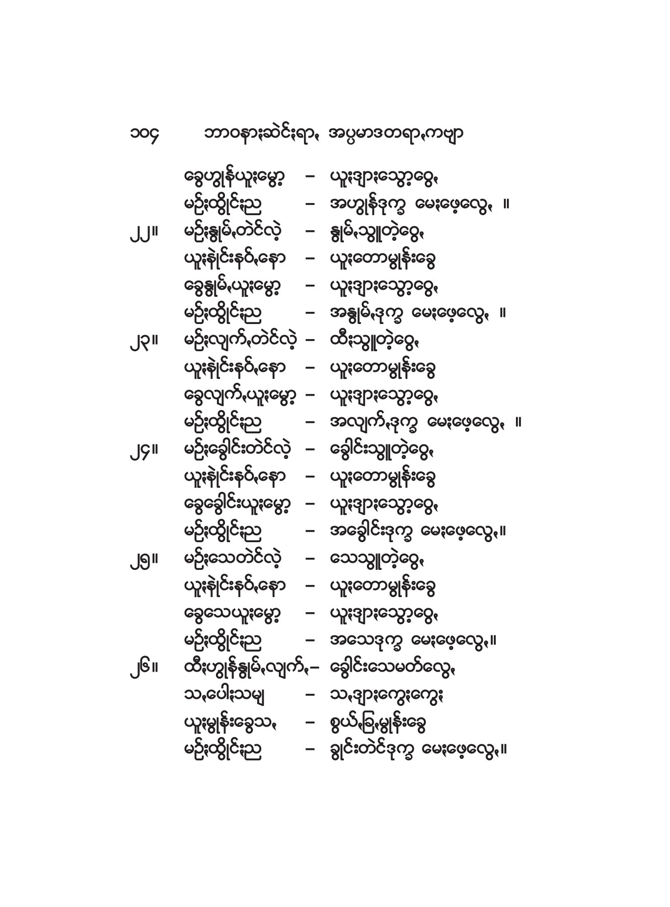 Dhammapada(2) - Books about Pa-O ศูนย์หนังสือปะโอ - صفحه 114 - تلنگر ...