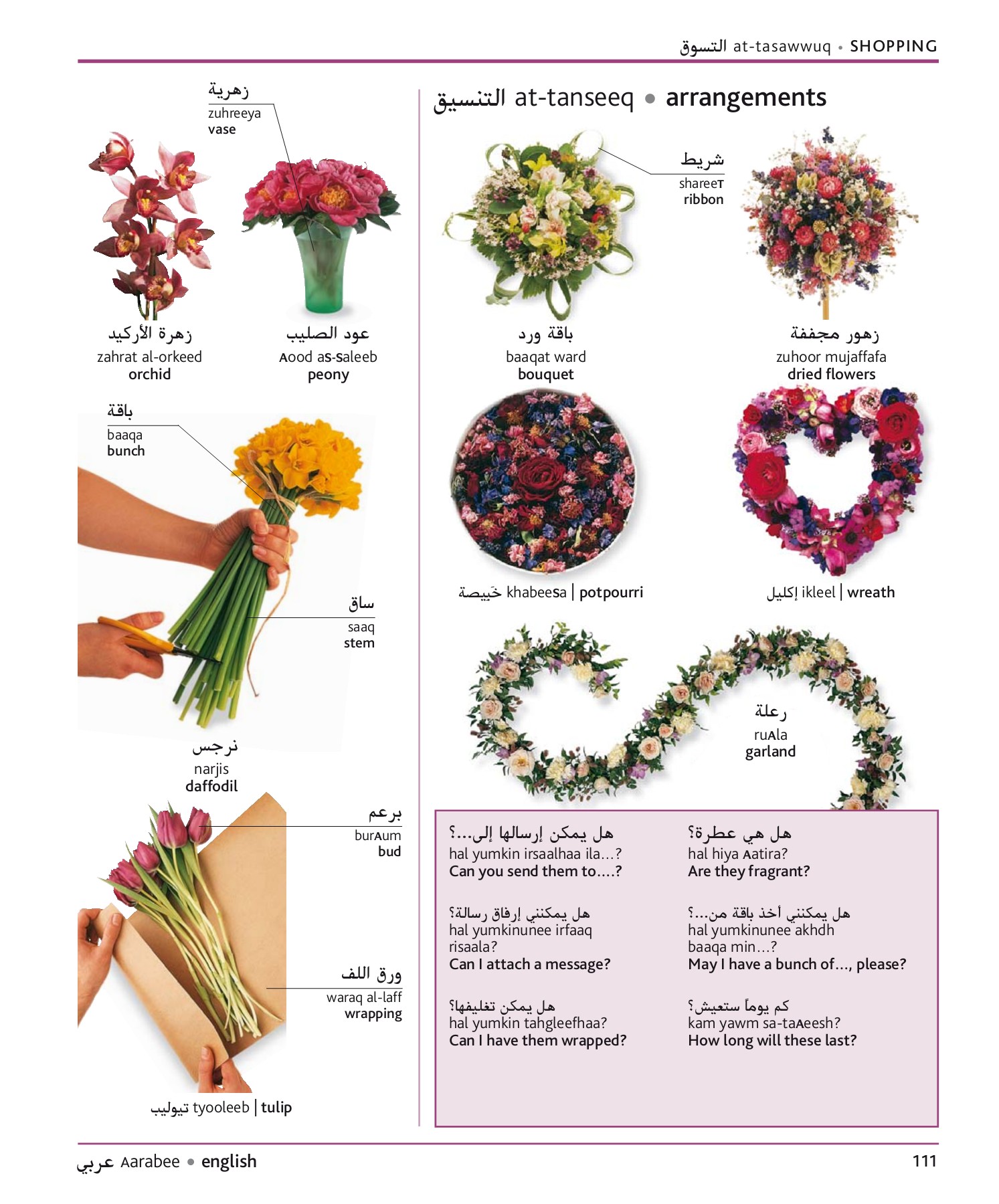 arabic-english-bilingual-visual-dictionary - basheer.jyab - Page 113 ...