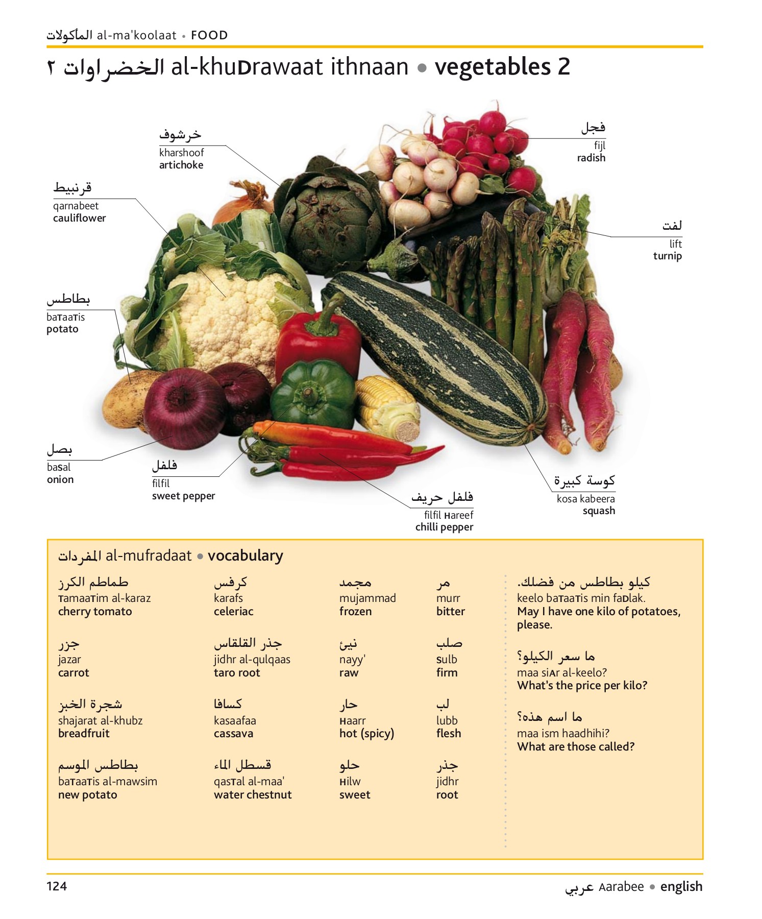 arabic-english-bilingual-visual-dictionary - basheer.jyab - Page 126 ...