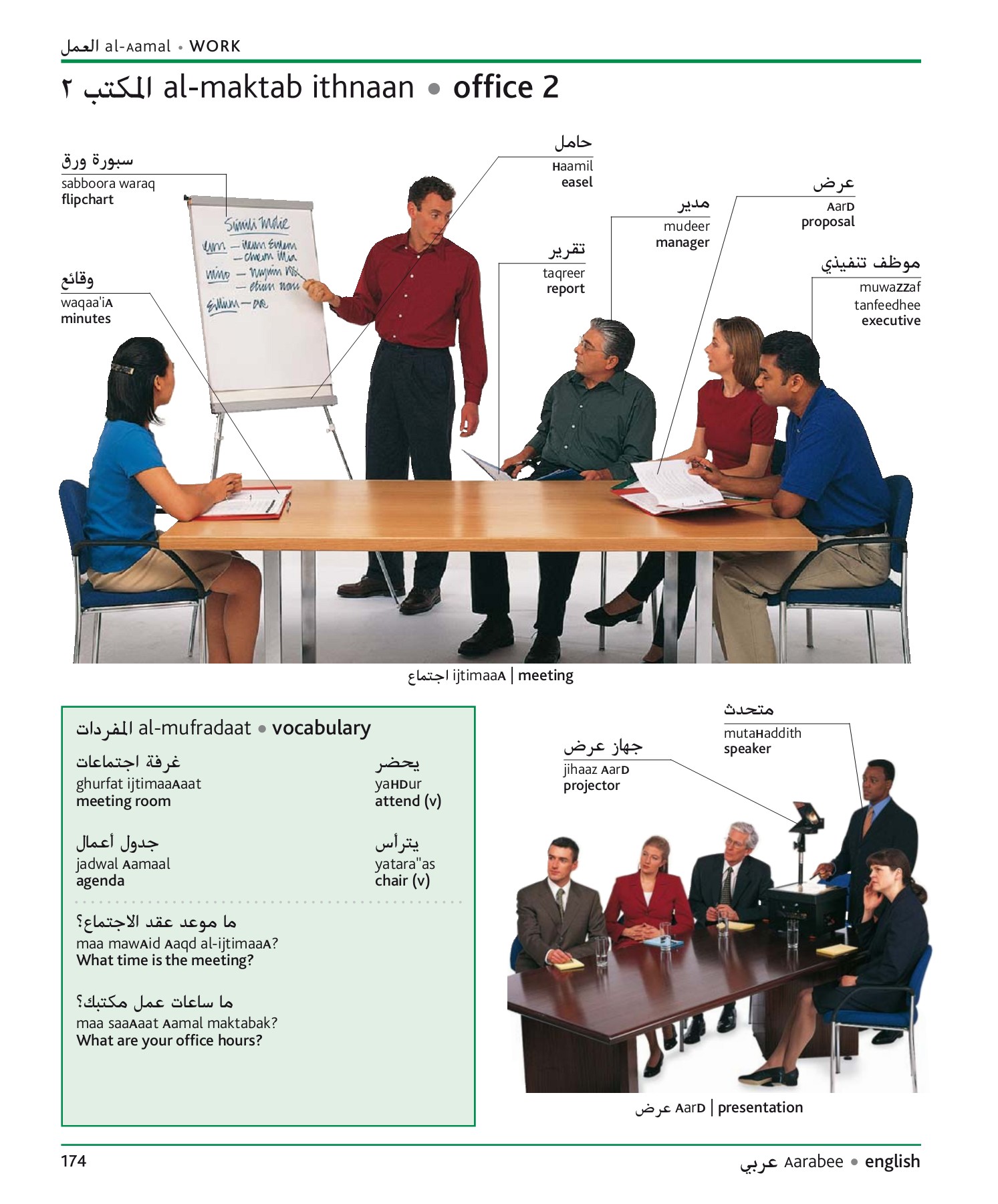 arabic-english-bilingual-visual-dictionary - basheer.jyab - Page 176 ...