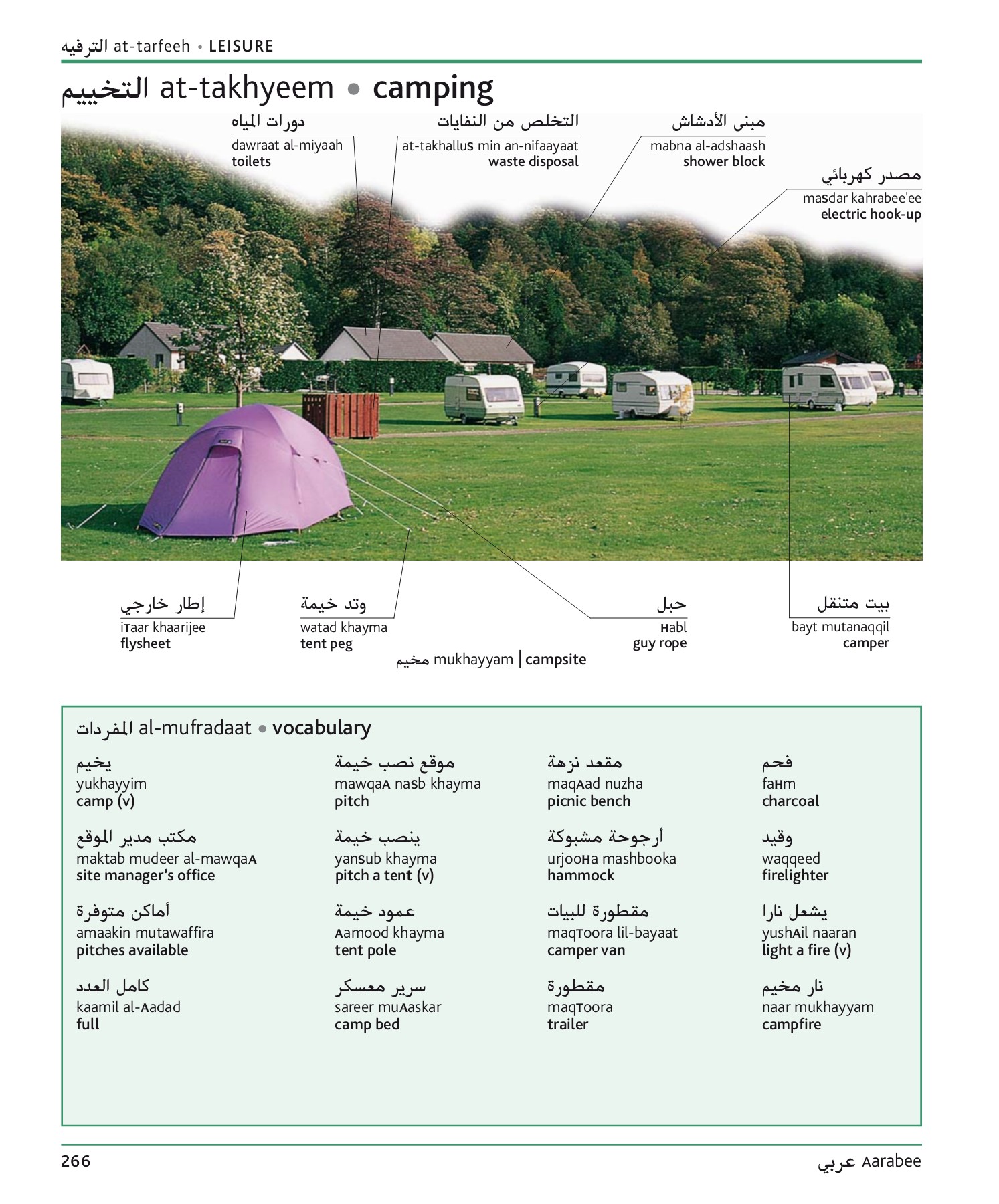 arabic-english-bilingual-visual-dictionary - basheer.jyab - Page 268 ...