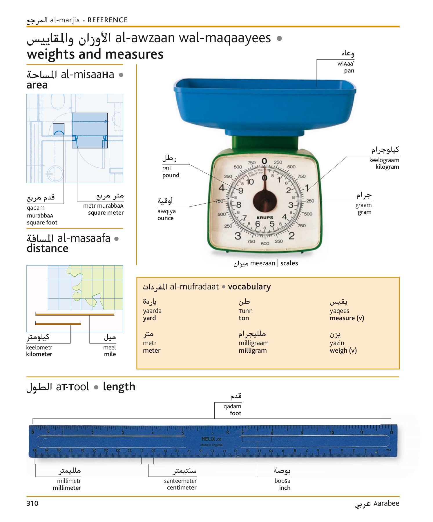 arabic-english-bilingual-visual-dictionary - basheer.jyab - Page 312 ...