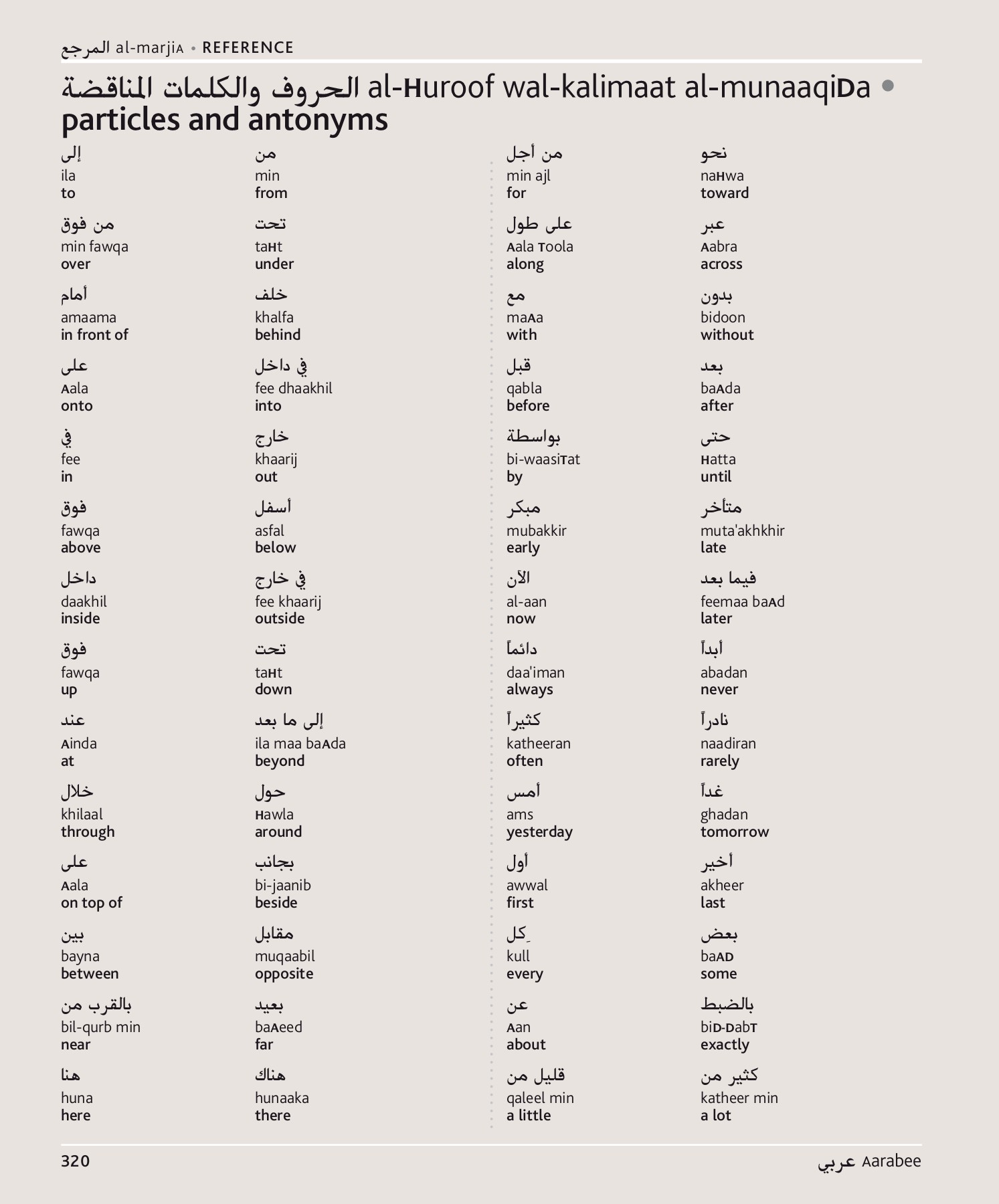 arabic-english-bilingual-visual-dictionary - basheer.jyab - Page 322 ...