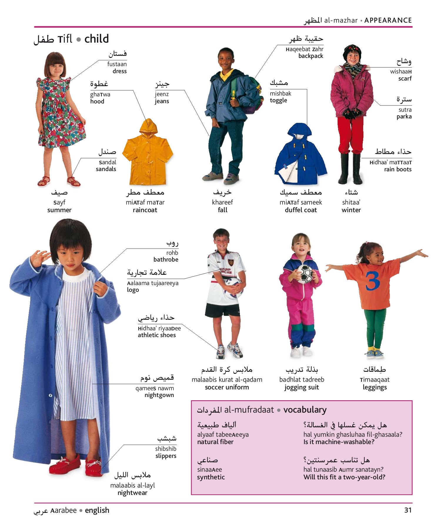 arabic-english-bilingual-visual-dictionary - basheer.jyab - Page 33 ...