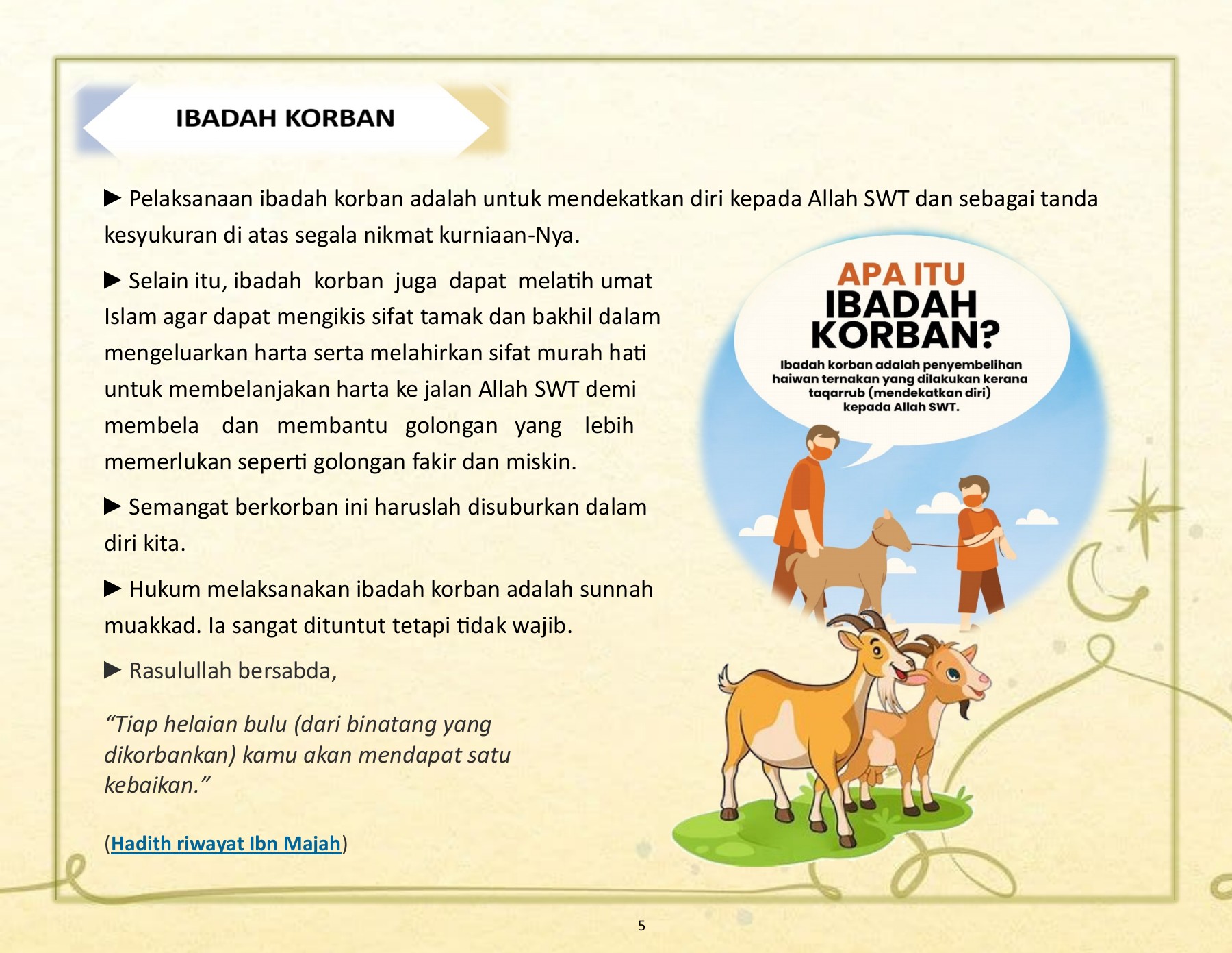 2 Buletin Aidil Adha - SALMAH BINTI MAHMUD KPM-Guru - Muka Surat 6 ...