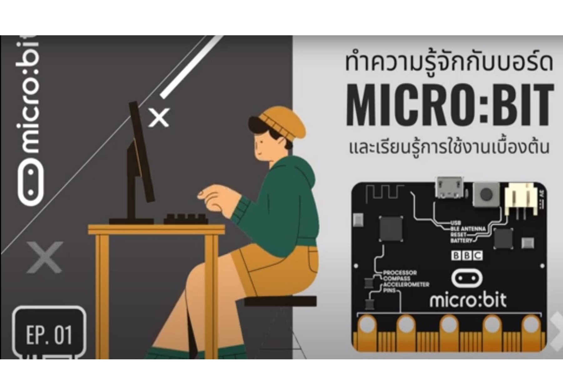 Micro Bit - toicamper campervan - Page 1 - 42 | Flip PDF Online | PubHTML5