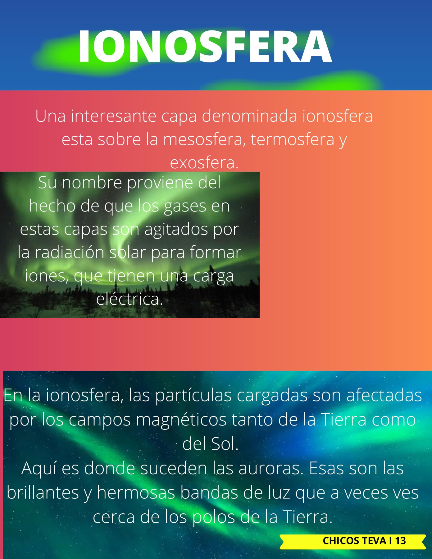 La atmosfera - ortizximena46 - Página 13 | Flip PDF en línea | PubHTML5