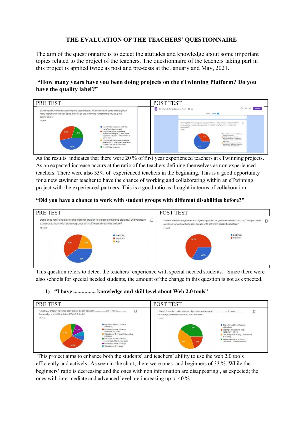 THE EVALUATION OF THE TEACHERS questionnaire - Derya KAYA - Page 1 - 4 ...