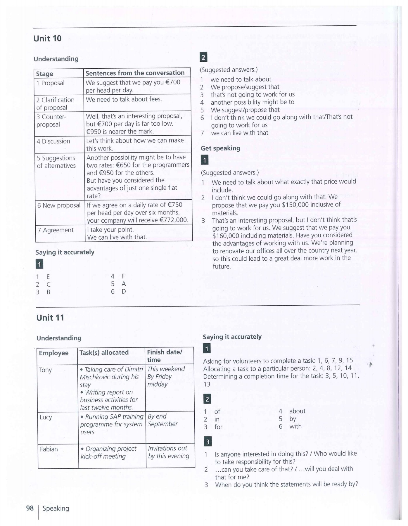 SPEAKING - tiratafoon - Page 104 | Flip PDF Online | PubHTML5