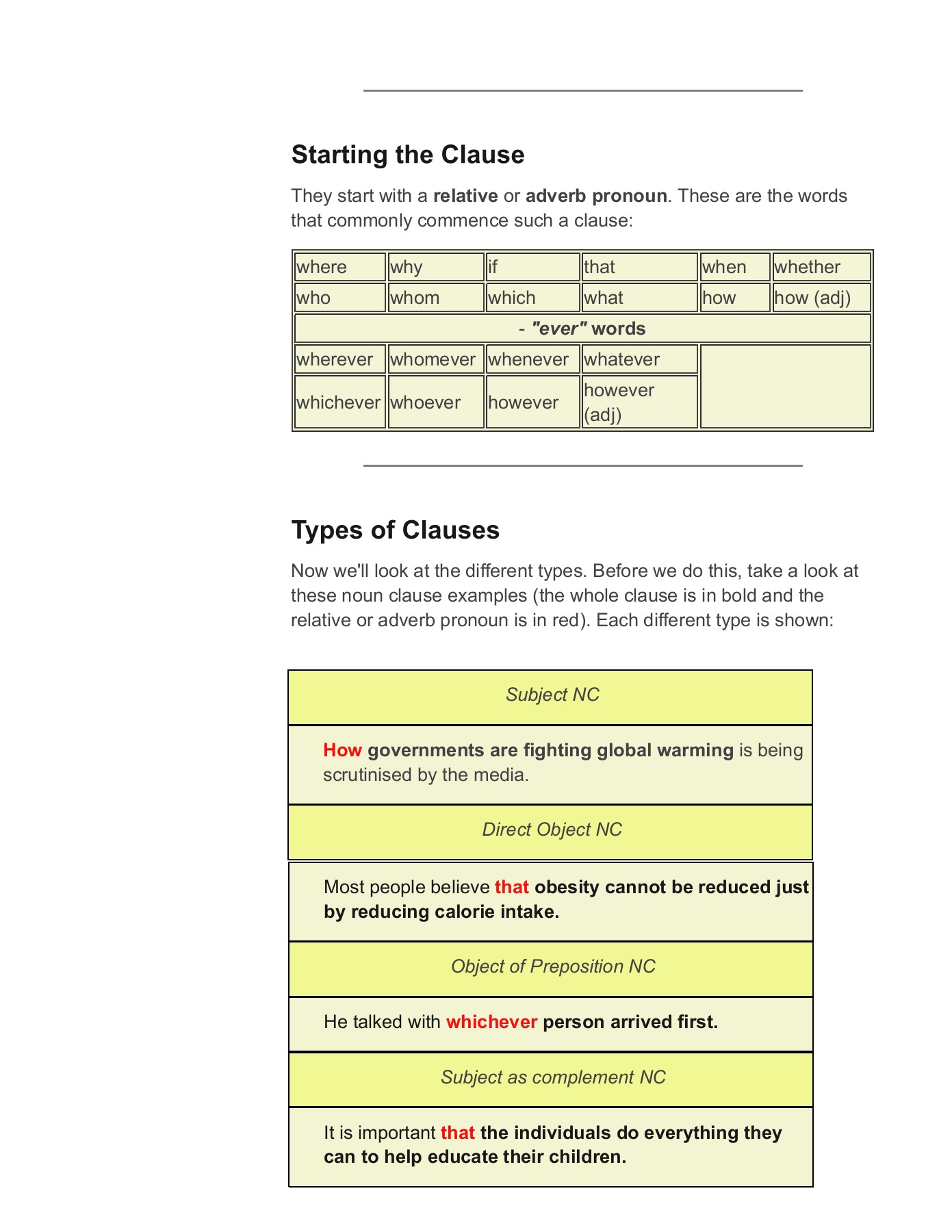 Summary of Sentence Writing in English - Mr.Phi's e-Library - Trang 11 ...