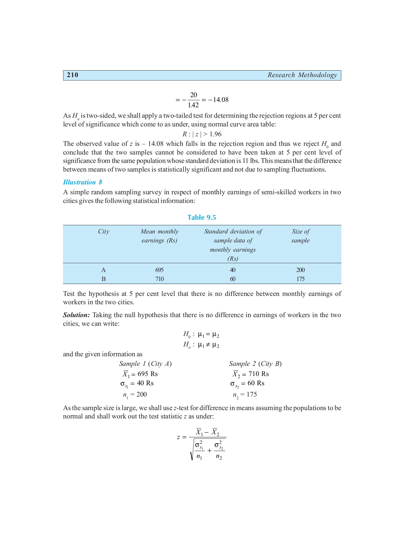 2004_Kothari_Research Methodology - Mr.Phi's e-Library - Page 233 ...