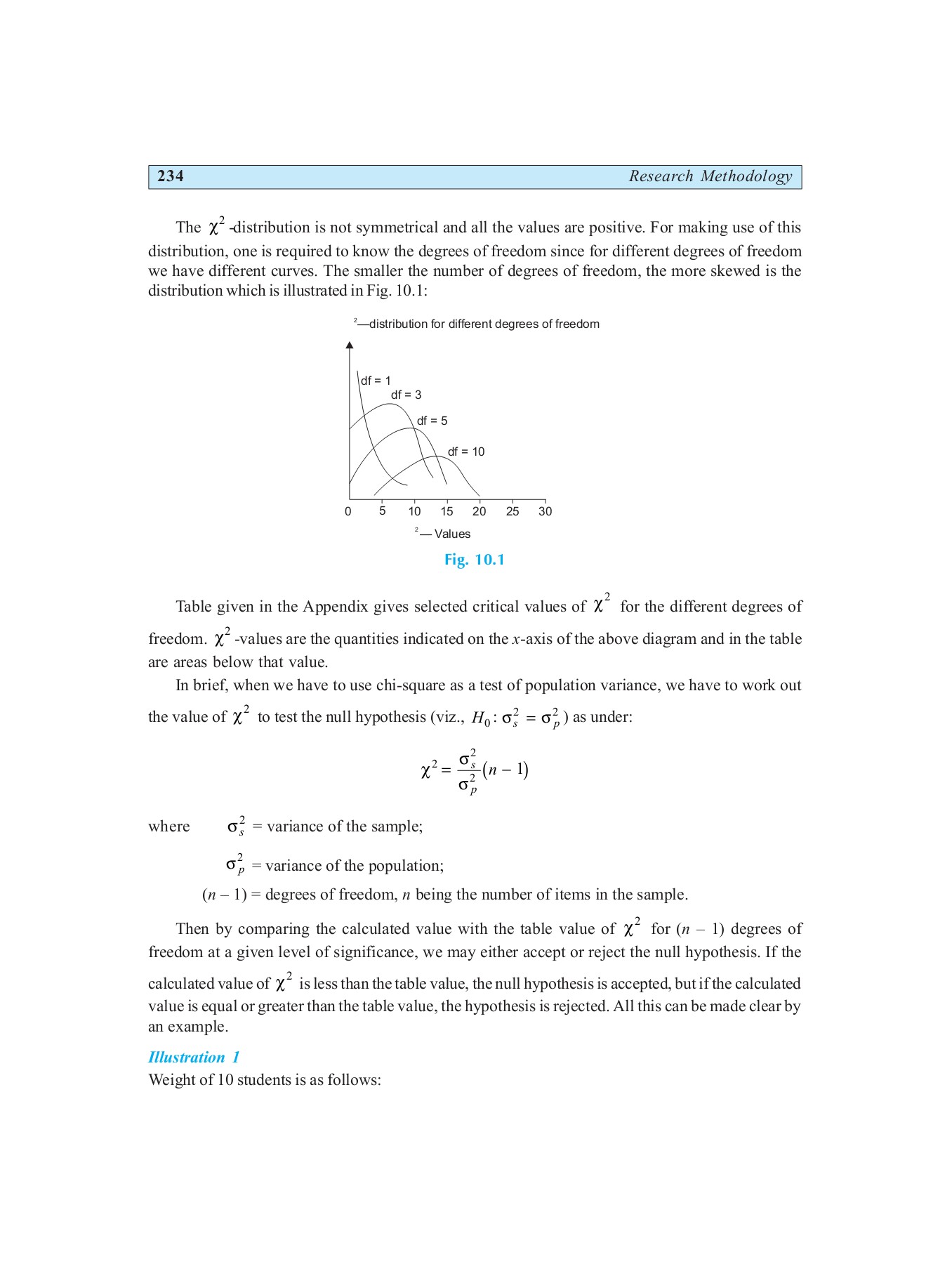 2004_Kothari_Research Methodology - Mr.Phi's e-Library - Page 257 ...