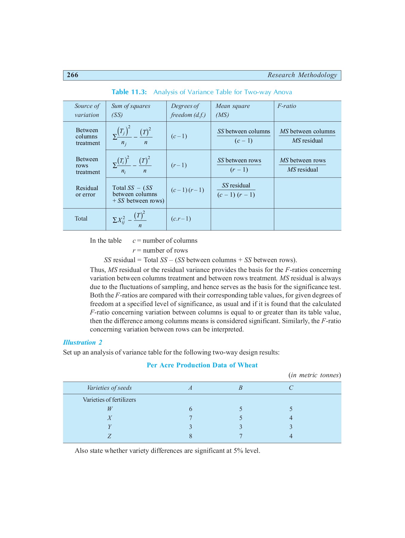 2004_Kothari_Research Methodology - Mr.Phi's e-Library - Page 289 ...
