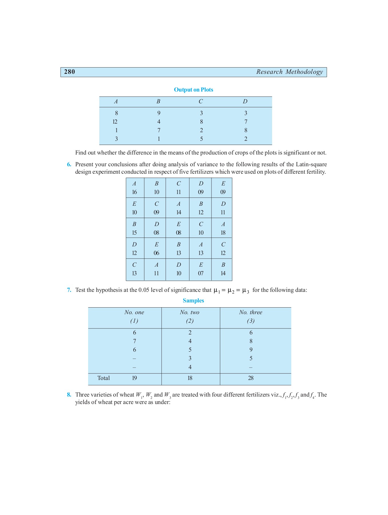 2004_Kothari_Research Methodology - Mr.Phi's e-Library - Page 303 ...