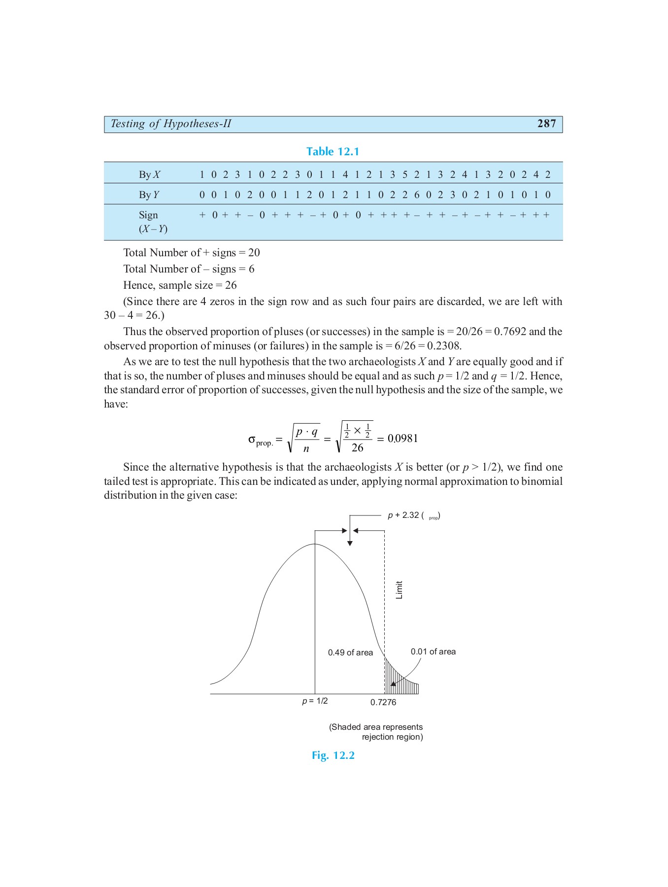 2004_Kothari_Research Methodology - Mr.Phi's e-Library - Page 310 ...