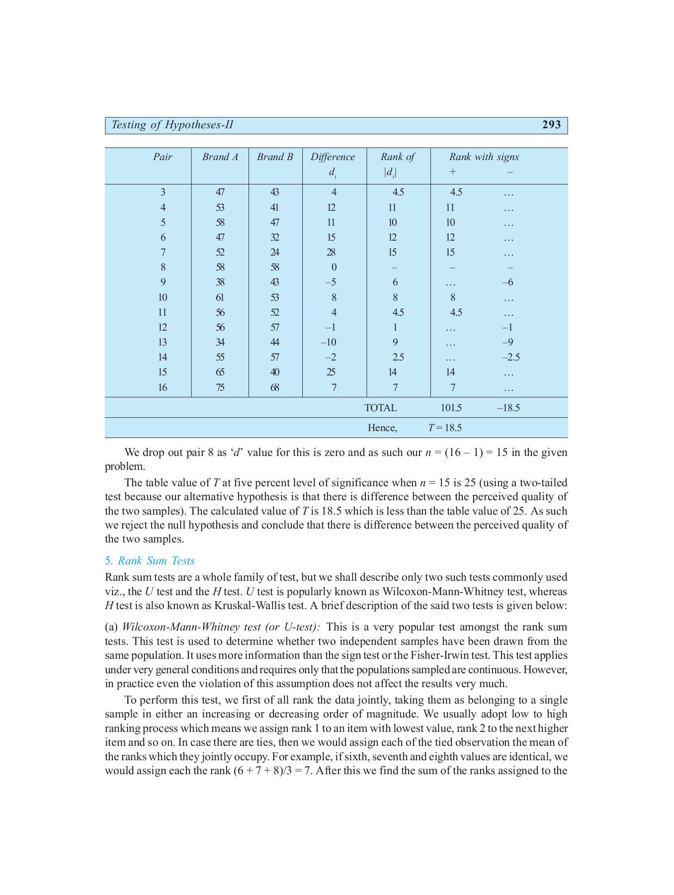2004_Kothari_Research Methodology - Mr.Phi's e-Library - Page 316 ...