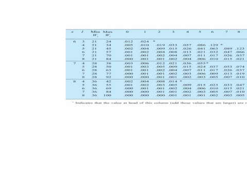 2004_Kothari_Research Methodology - Mr.Phi's e-Library - Page 408 ...