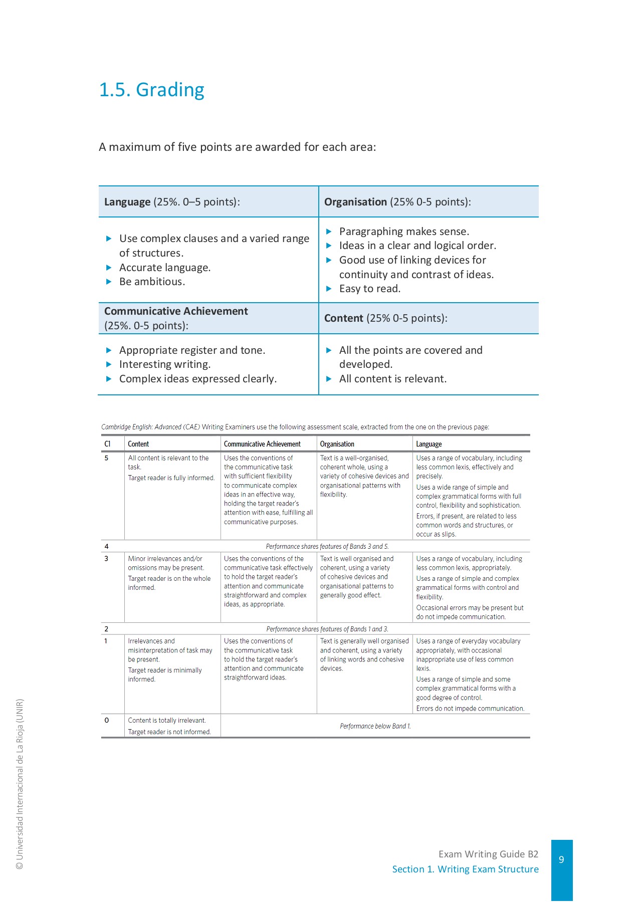 UNIR FCE WRITING GUIDE B2 - Mr.Phi's e-Library - Page 10 | Flip PDF Online | PubHTML5