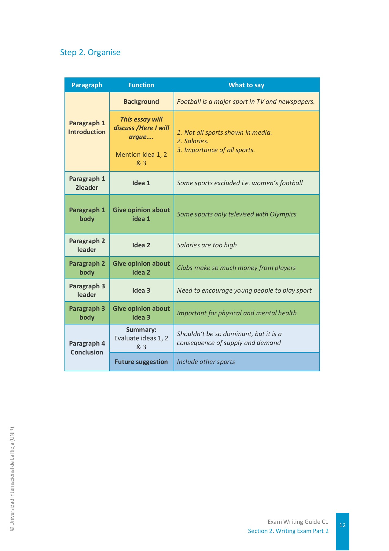 UNIR FCE WRITING GUIDE B2 - Mr.Phi's e-Library - Page 13 | Flip PDF Online | PubHTML5