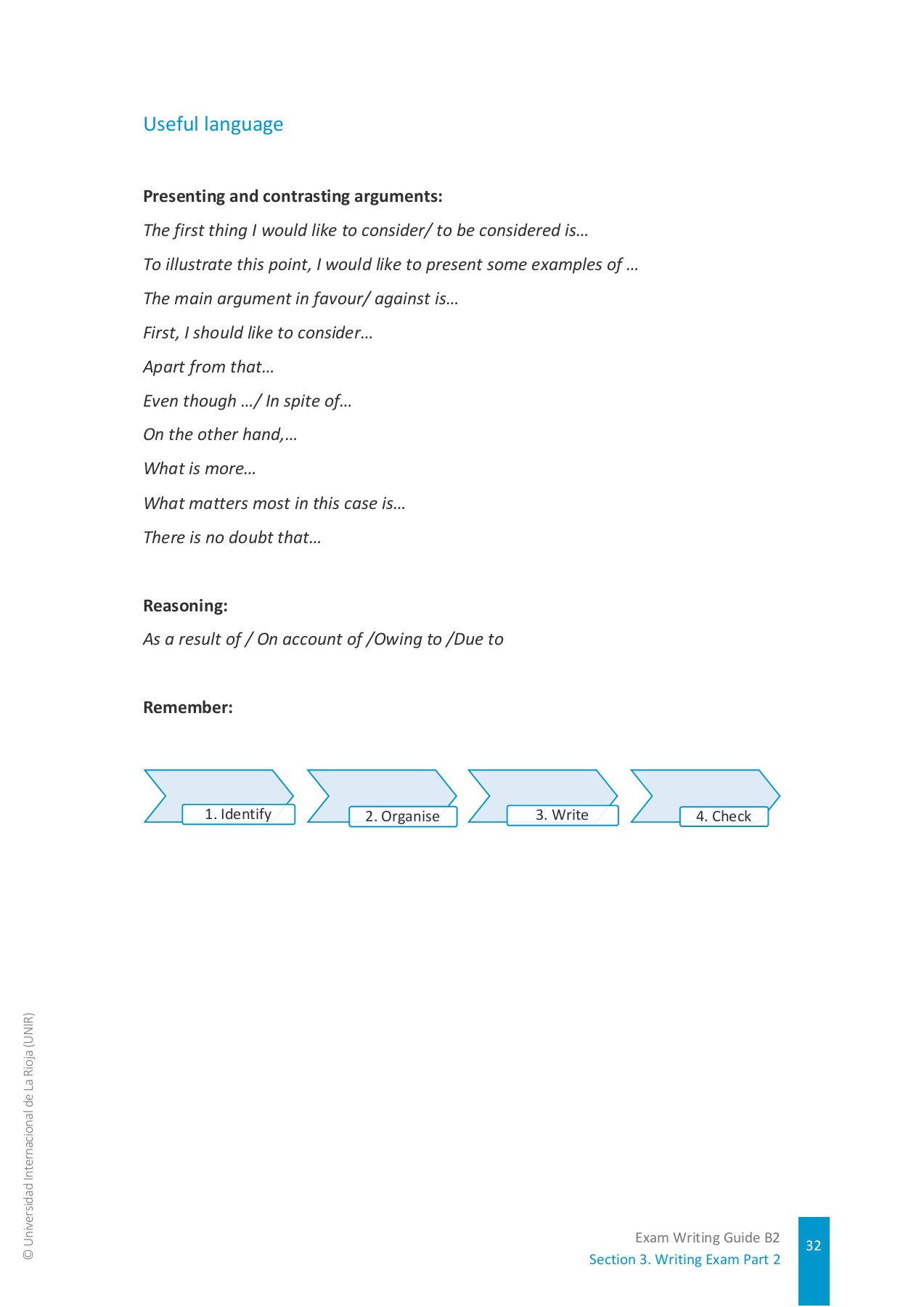 UNIR FCE WRITING GUIDE B2 - Mr.Phi's e-Library - Page 33 | Flip PDF Online | PubHTML5