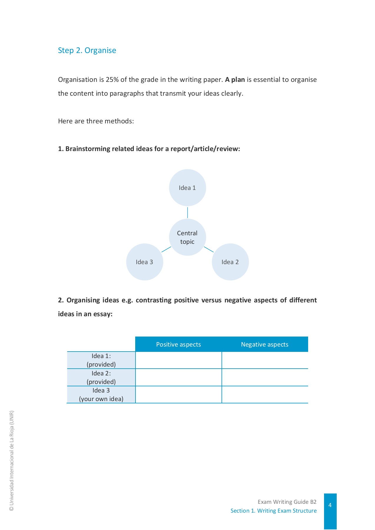 UNIR FCE WRITING GUIDE B2 - Mr.Phi's e-Library - Page 5 | Flip PDF Online | PubHTML5