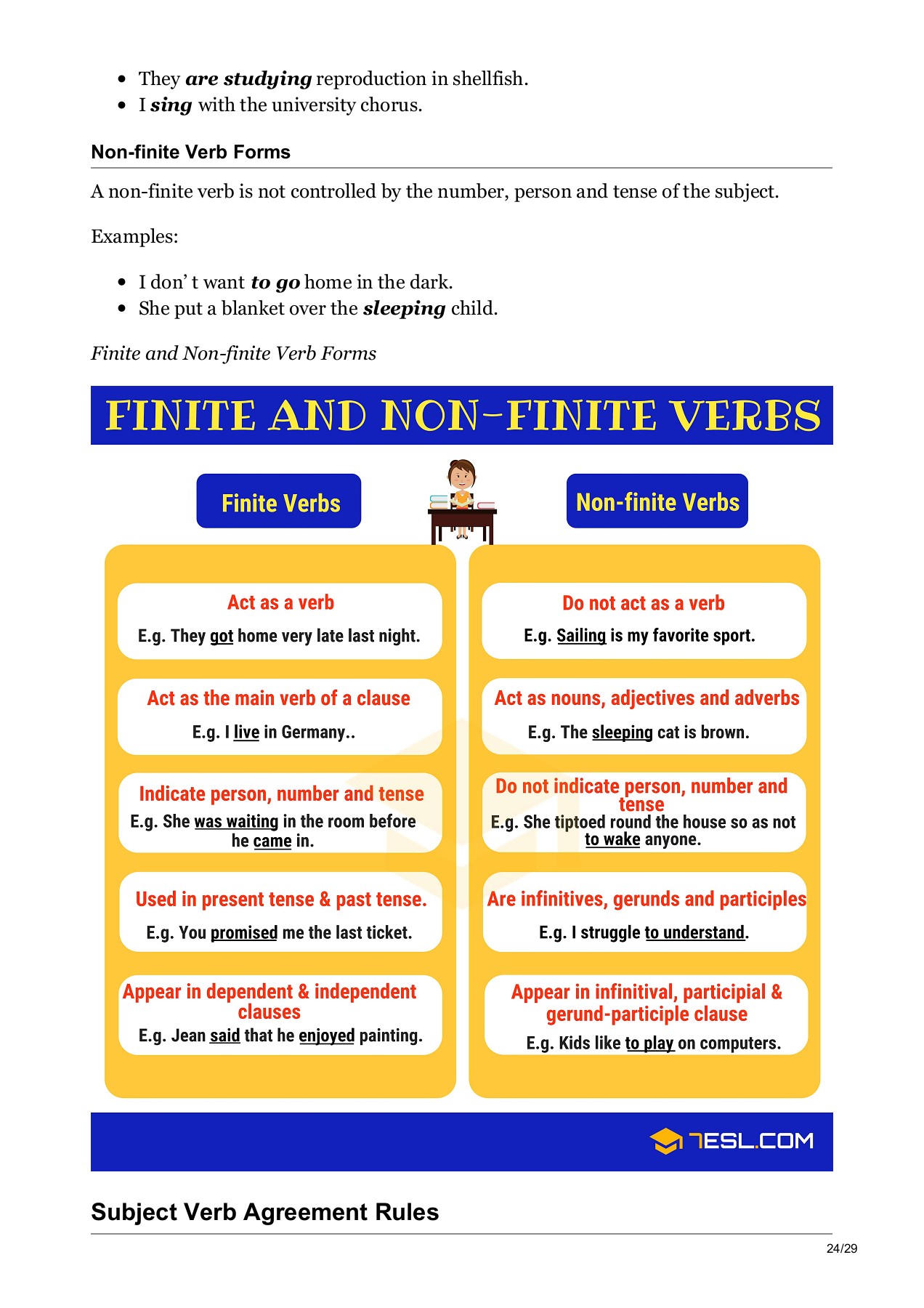 Summary of Verbs in English - Mr.Phi's e-Library - Trang 25 | PDF lật ...