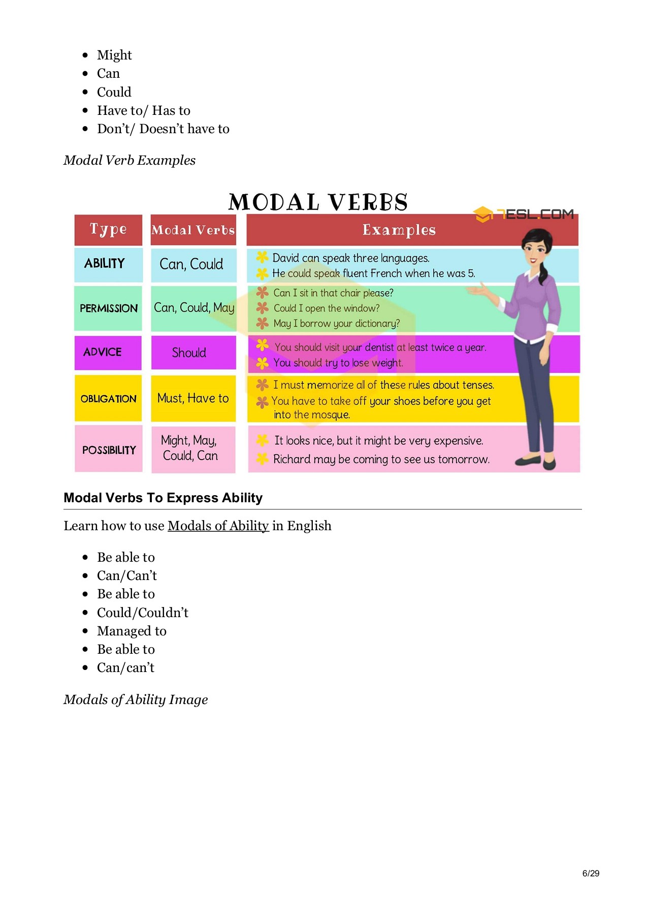Summary of Verbs in English - Mr.Phi's e-Library - Trang 7 | PDF lật ...