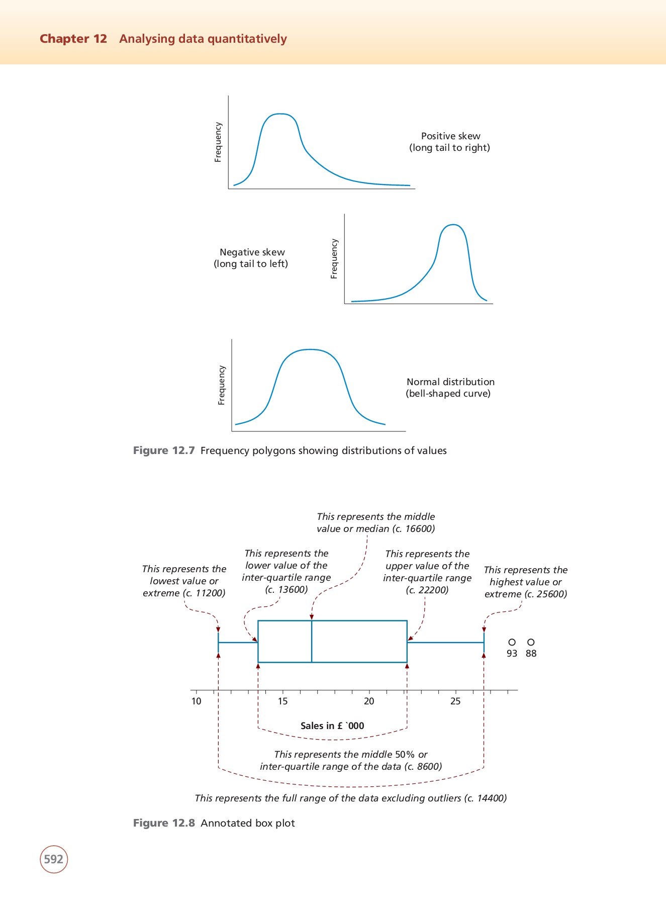 CHAPTER 8-14 research-methods-for-business-students-eighth-edition-v3f ...