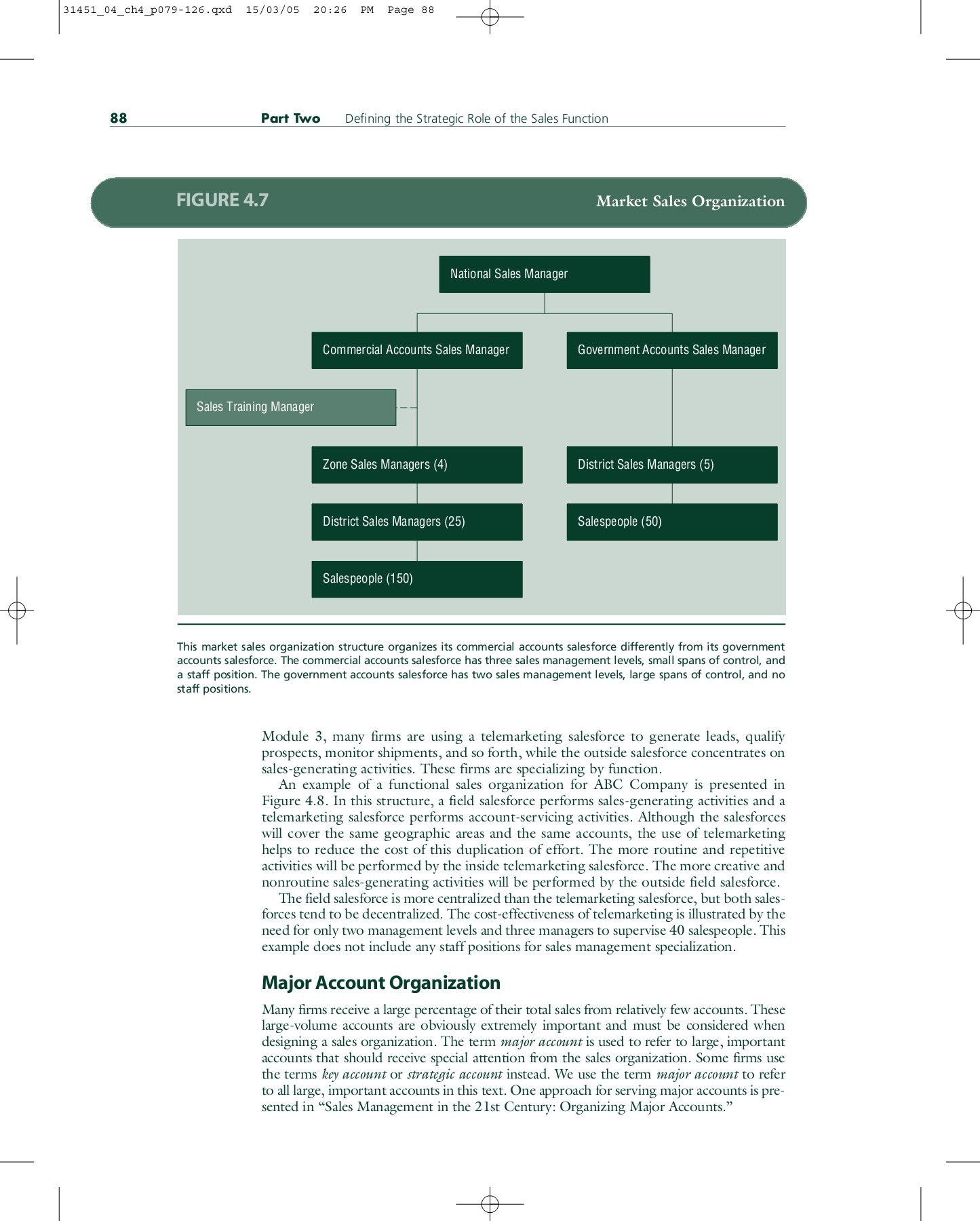 Sales Management Text Book - Mr.Phi's e-Library - Page 112 | Flip PDF ...