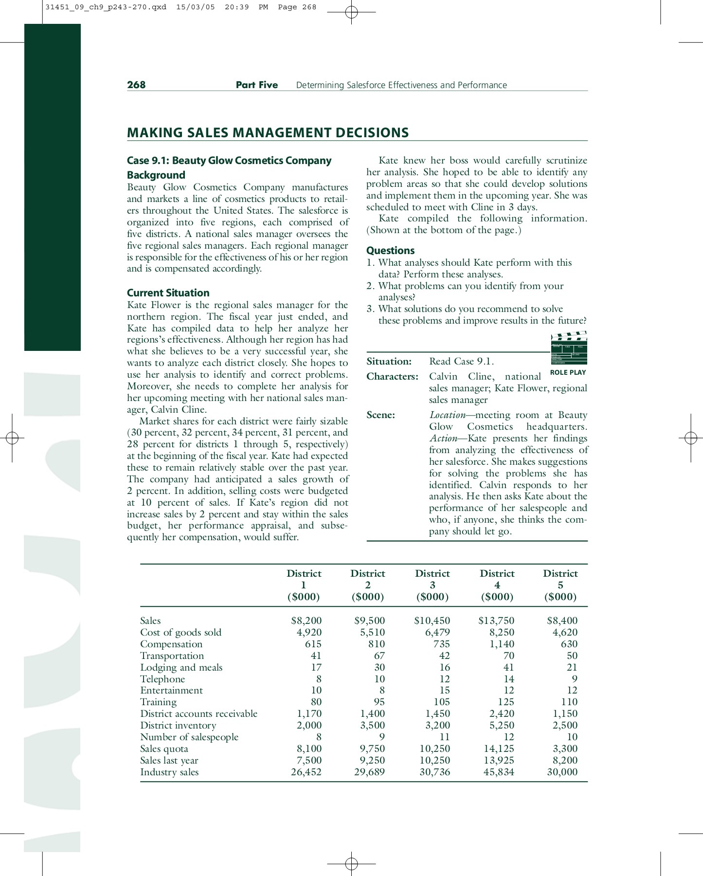 Sales Management Text Book - Mr.Phi's e-Library - Page 292 | Flip PDF ...
