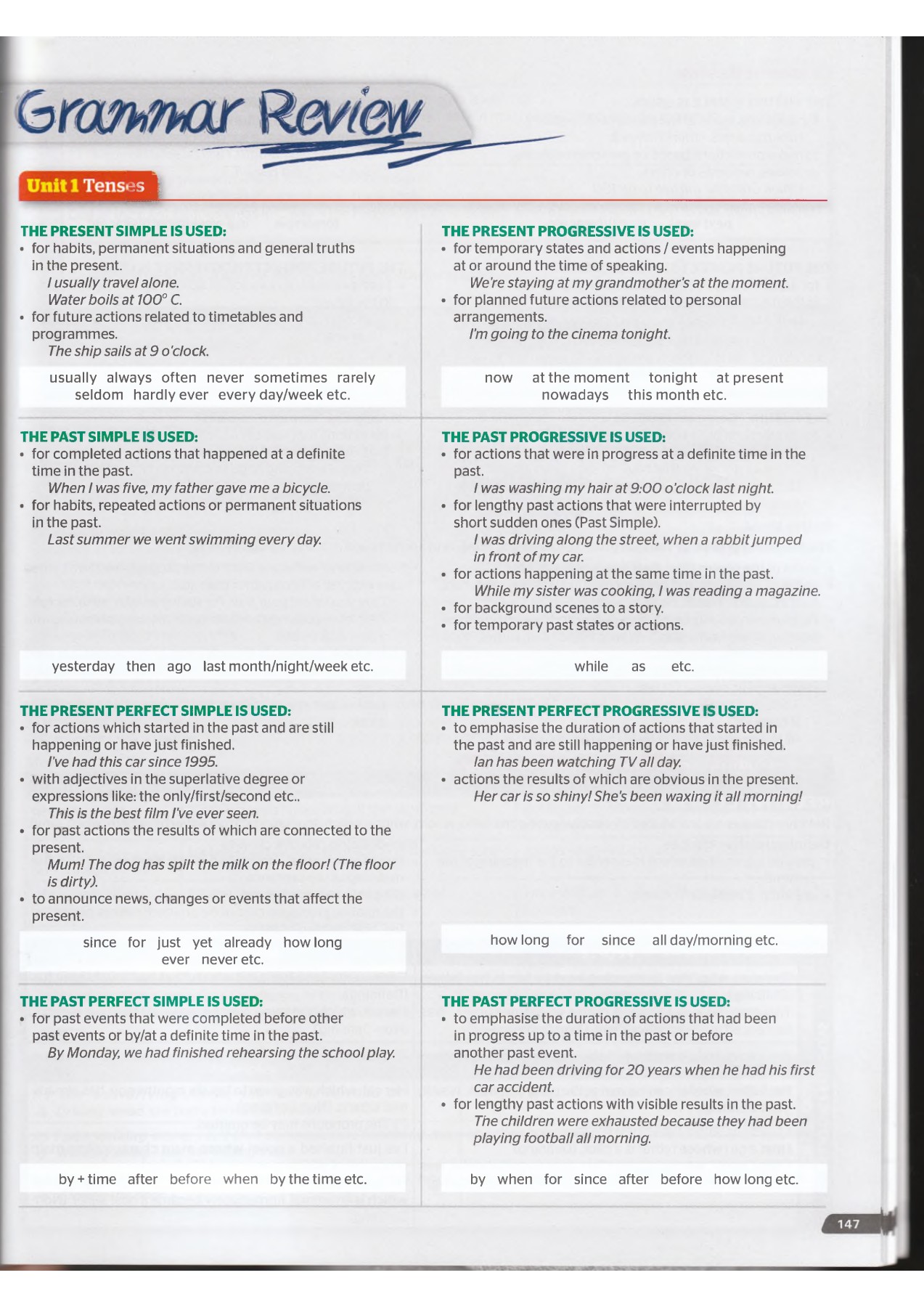 FCE GRAMMAR QUICK SUMMARY - Mr.Phi's e-Library - Page 37 | Flip PDF Online | PubHTML5