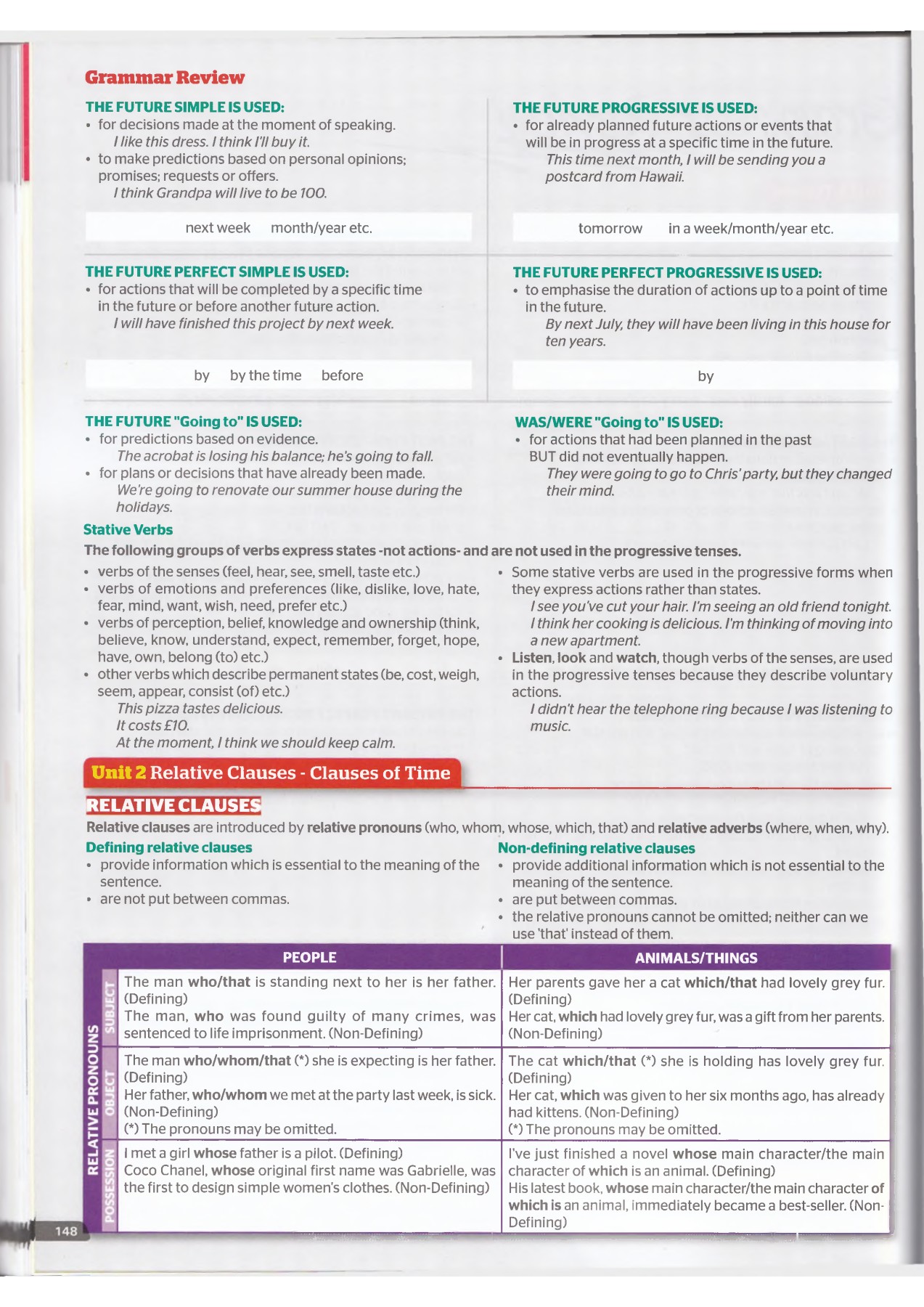 FCE GRAMMAR QUICK SUMMARY - Mr.Phi's e-Library - Page 38 | Flip PDF Online | PubHTML5