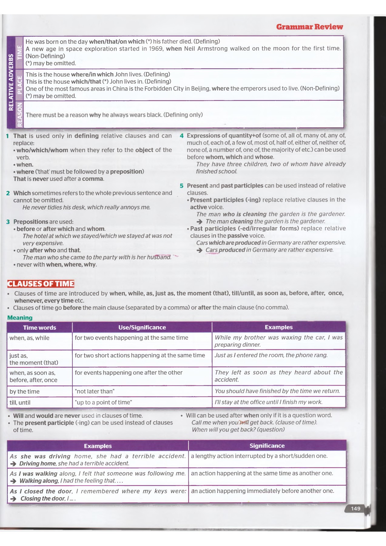 FCE GRAMMAR QUICK SUMMARY - Mr.Phi's e-Library - Page 39 | Flip PDF Online | PubHTML5