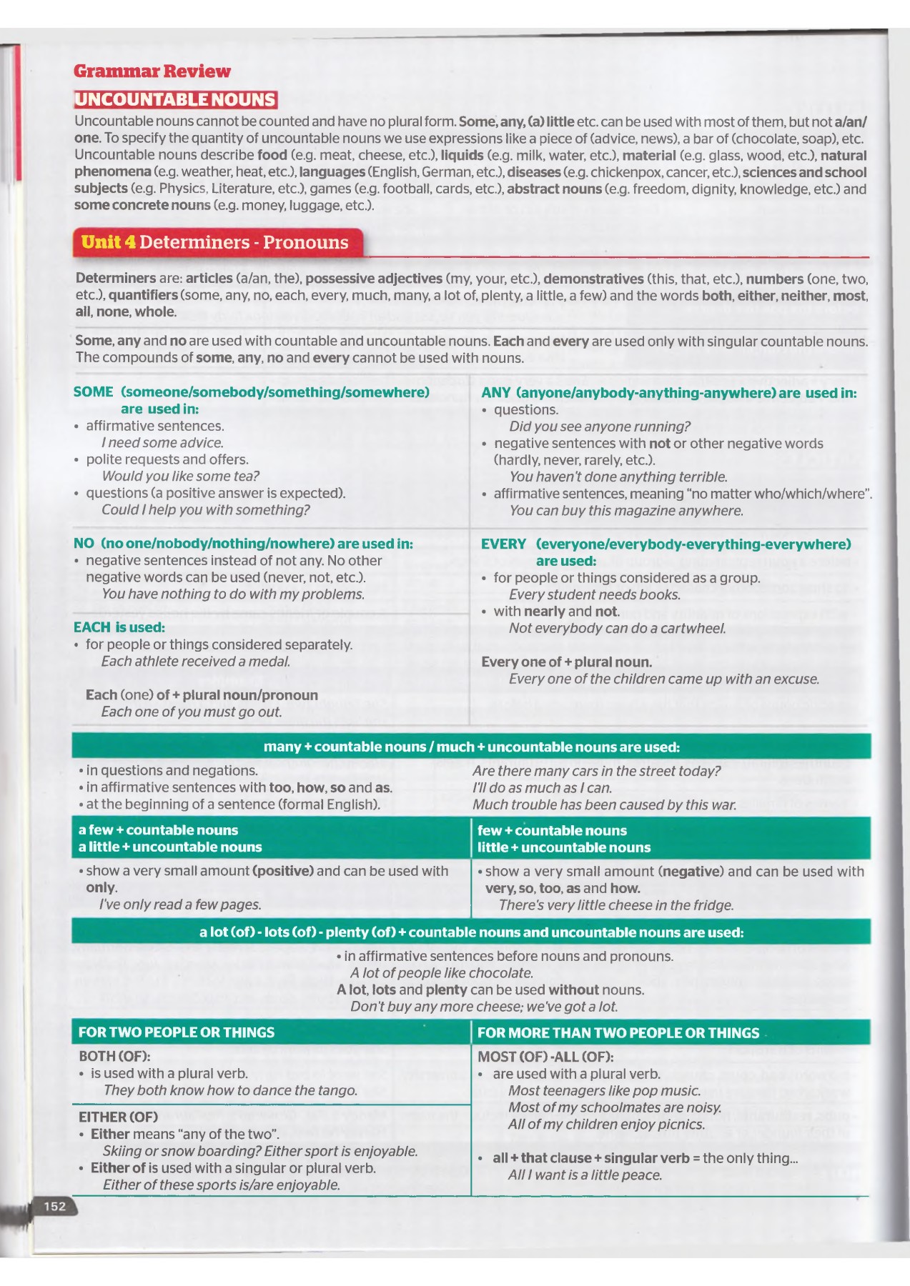 FCE GRAMMAR QUICK SUMMARY - Mr.Phi's e-Library - Page 42 | Flip PDF Online | PubHTML5