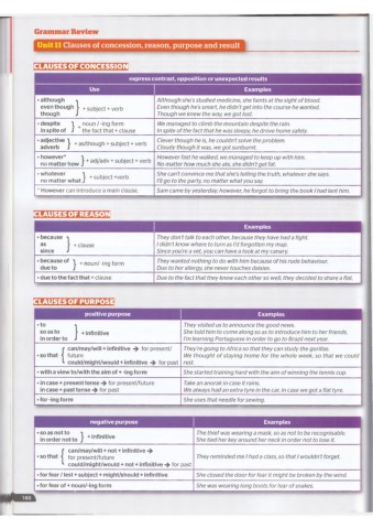 FCE GRAMMAR QUICK SUMMARY - Mr.Phi's e-Library - Page 50 | Flip PDF Online | PubHTML5