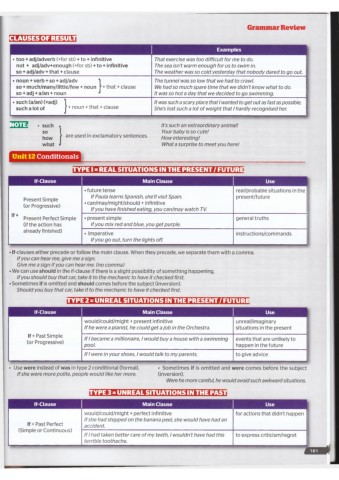 FCE GRAMMAR QUICK SUMMARY - Mr.Phi's e-Library - Page 51 | Flip PDF ...