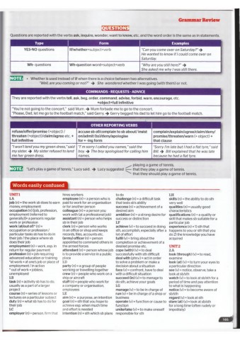 FCE GRAMMAR QUICK SUMMARY - Mr.Phi's e-Library - Page 55 | Flip PDF Online | PubHTML5