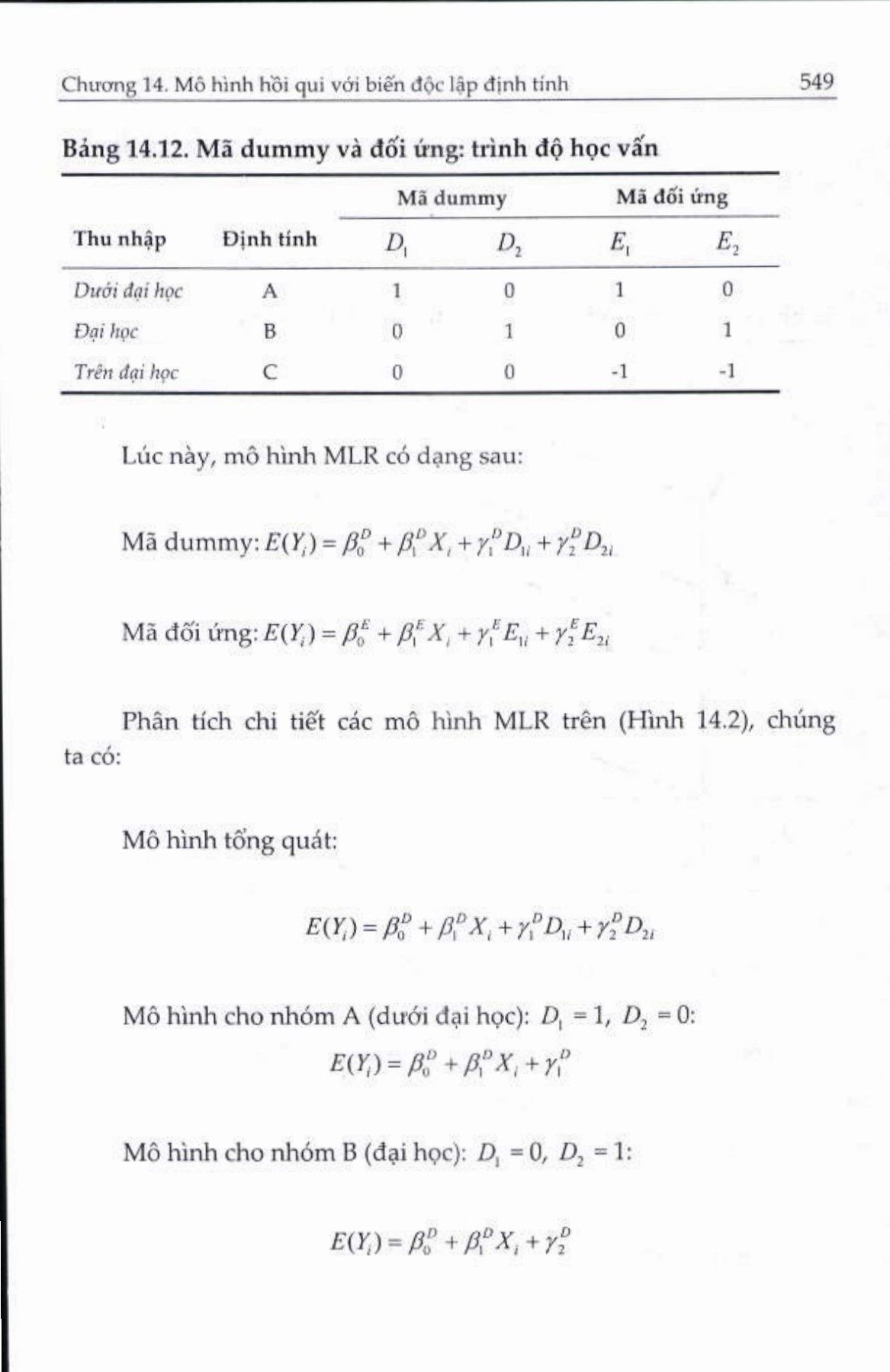 Giáo Trình Phương Pháp Nghiên Cứu Khoa Học Trong Kinh Doanh (NXB Tài Chính 2014) - Nguyễn Đình ...