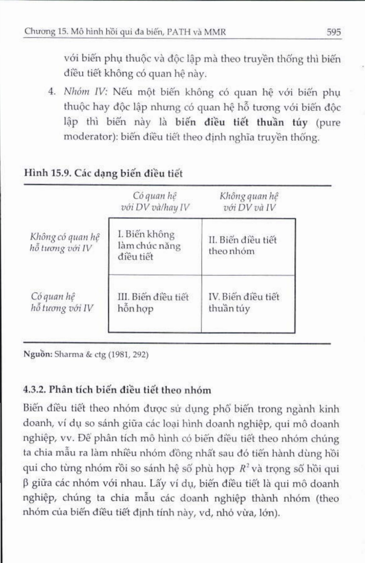 Giáo Trình Phương Pháp Nghiên Cứu Khoa Học Trong Kinh Doanh (NXB Tài Chính 2014) - Nguyễn Đình ...
