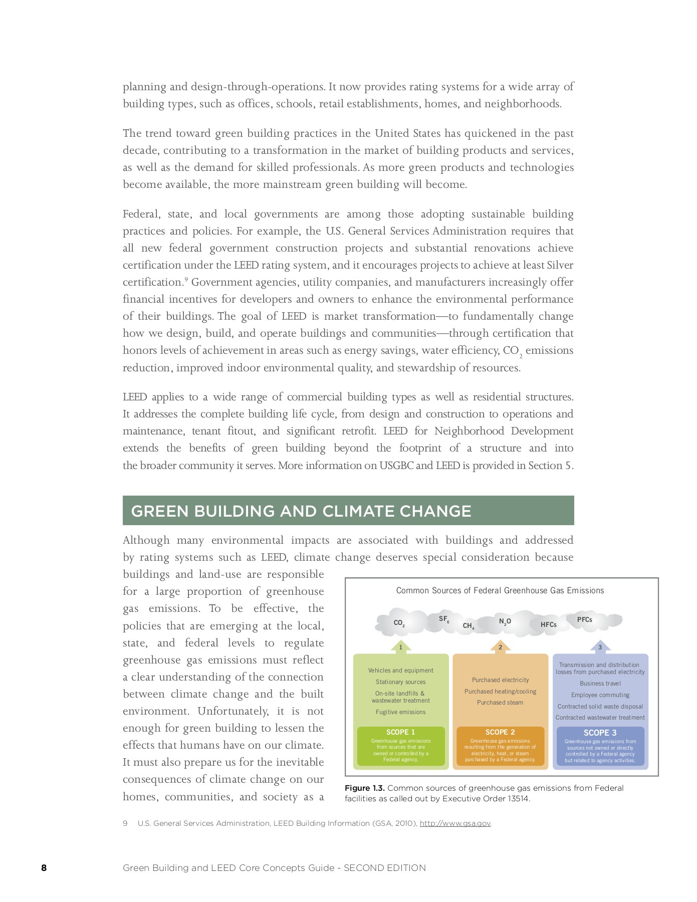 LEED Core Concepts Guide_2e - Ashraf AbdeeN - Page 15 | Flip PDF Online ...