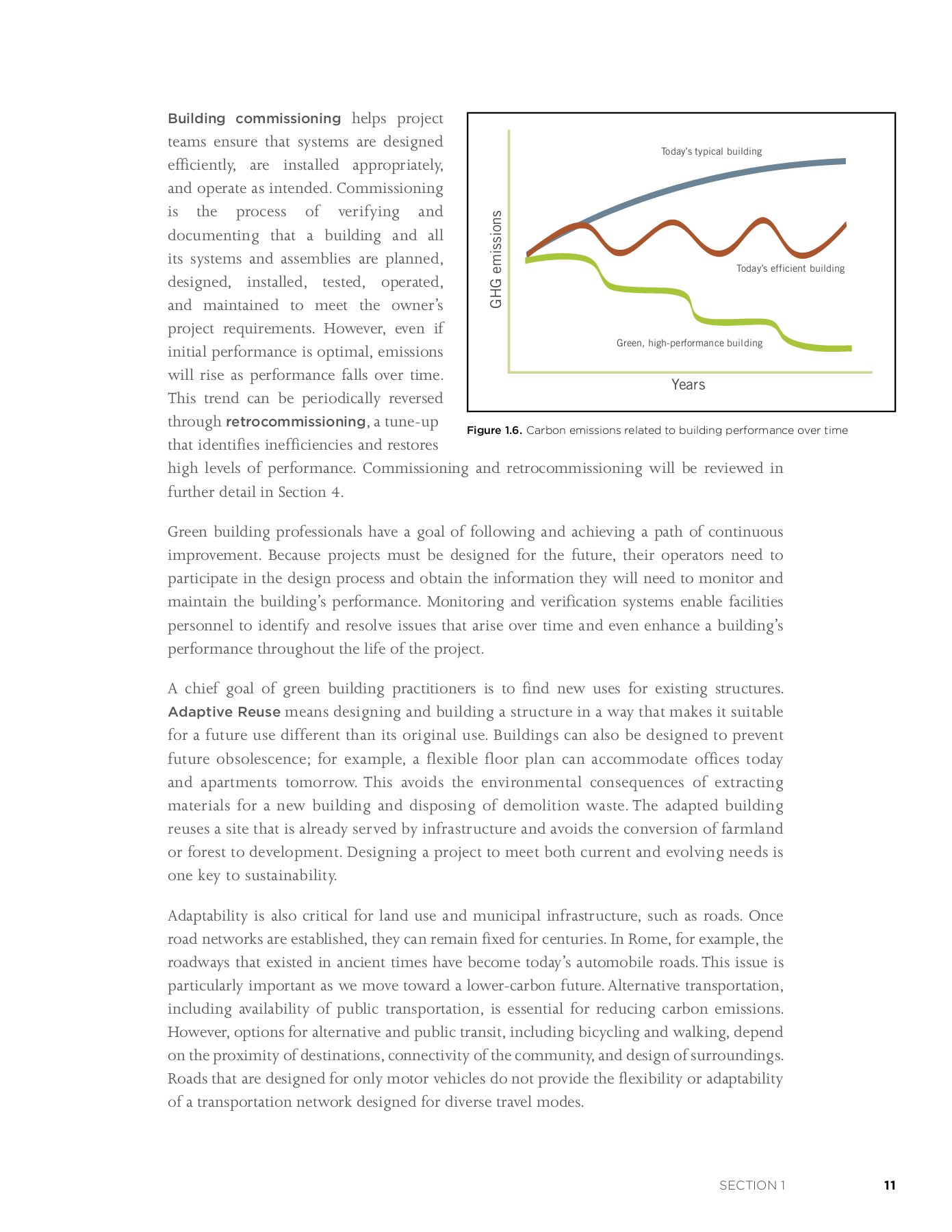 LEED Core Concepts Guide_2e - Ashraf AbdeeN - Page 18 | Flip PDF Online ...