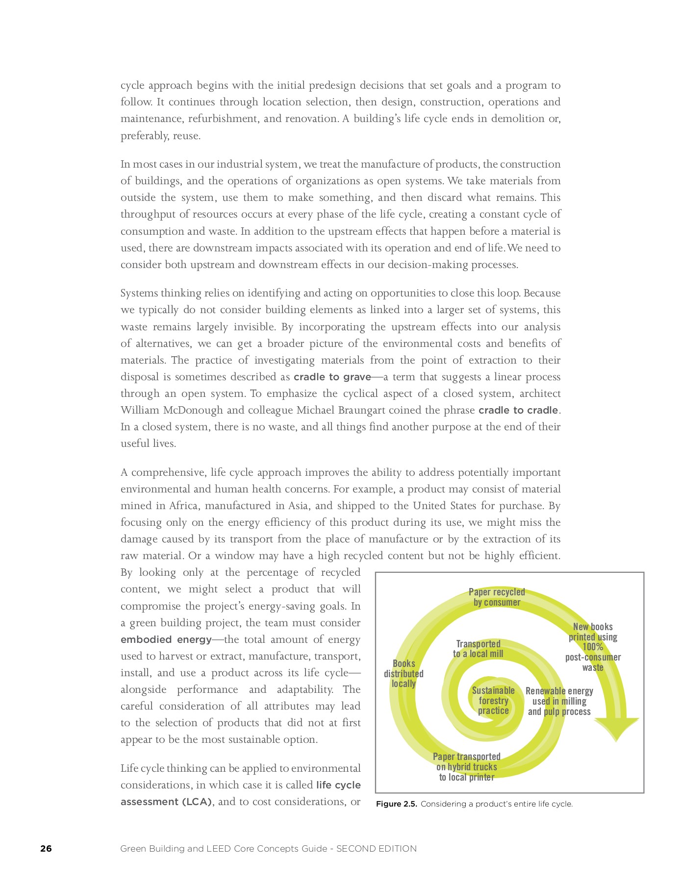 LEED Core Concepts Guide_2e - Ashraf AbdeeN - Page 33 | Flip PDF Online ...