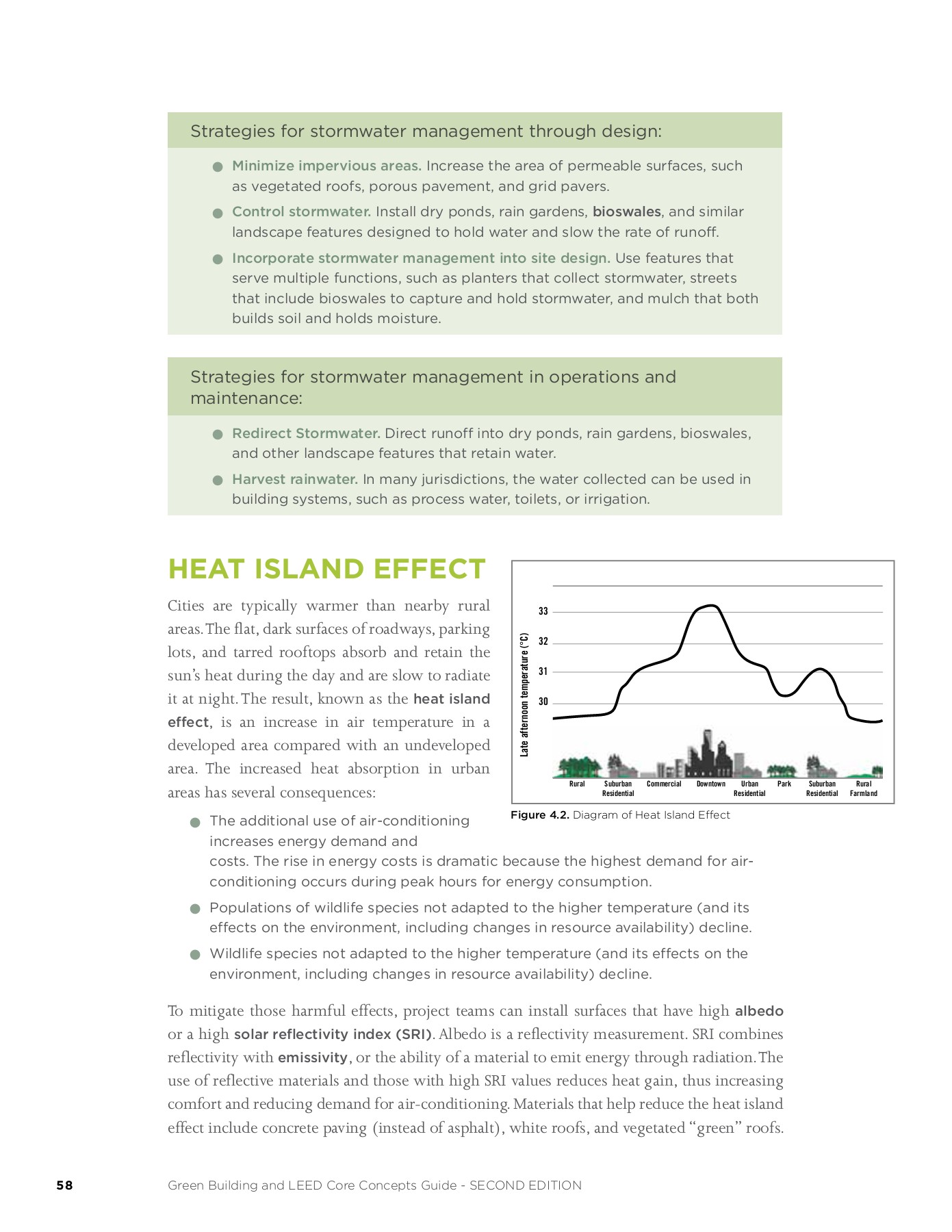 LEED Core Concepts Guide_2e - Ashraf AbdeeN - Page 65 | Flip PDF Online ...